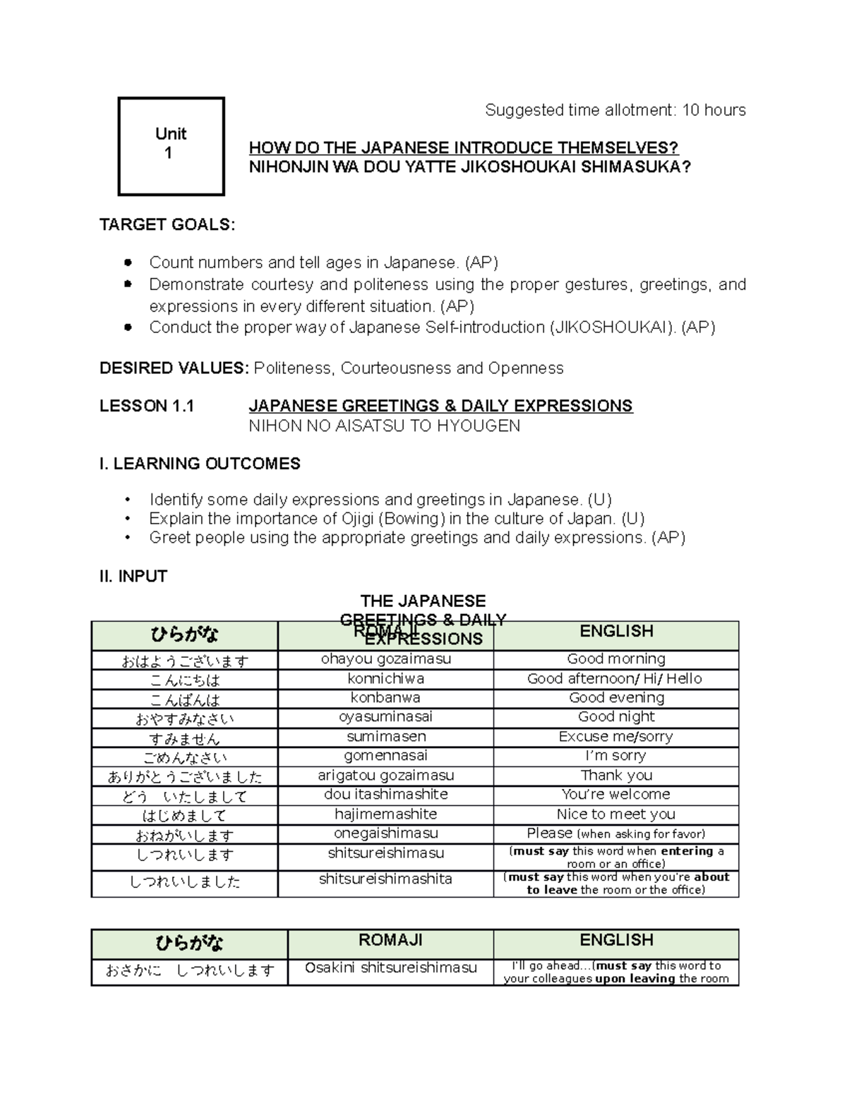 Foreign lang Module UNIT 1 - Suggested time allotment: 10 hours HOW DO ...