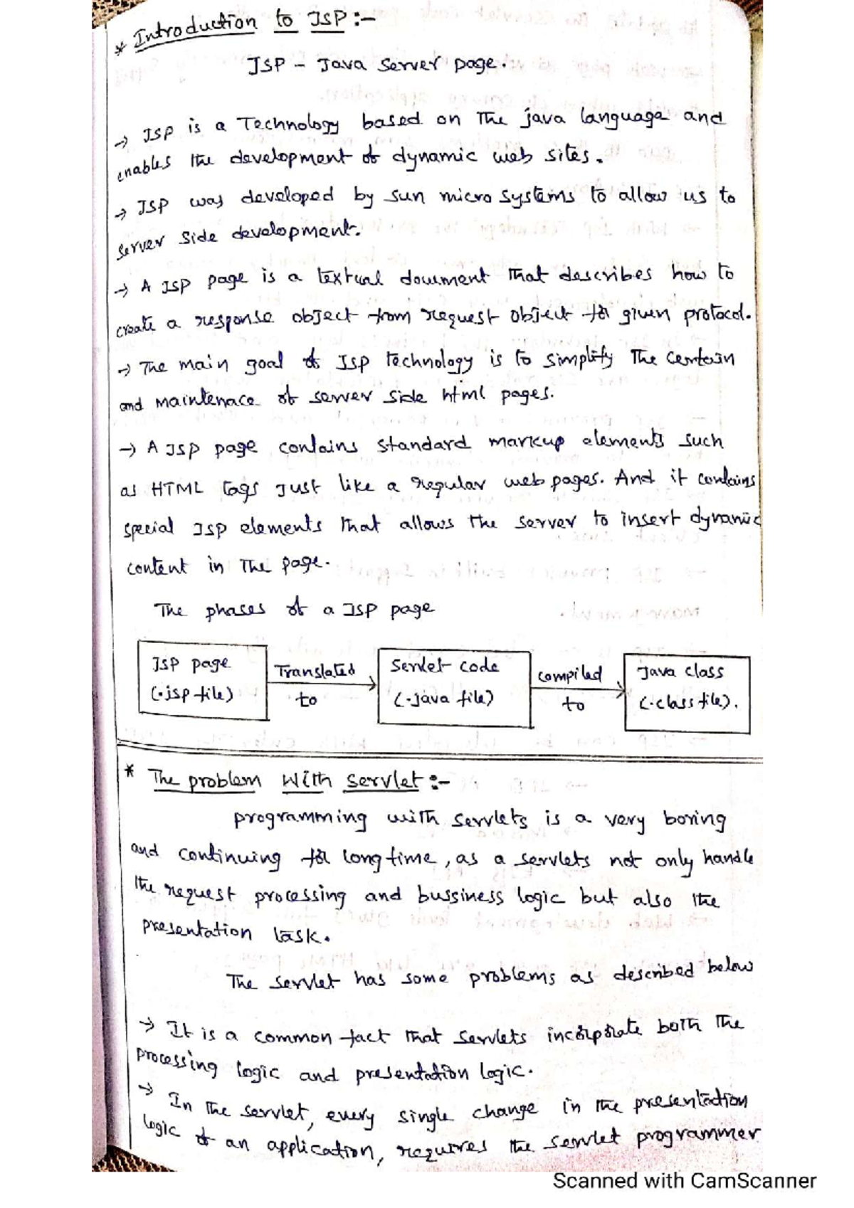 Unit Iv Computer Networks Notes Computer Science And Engineering