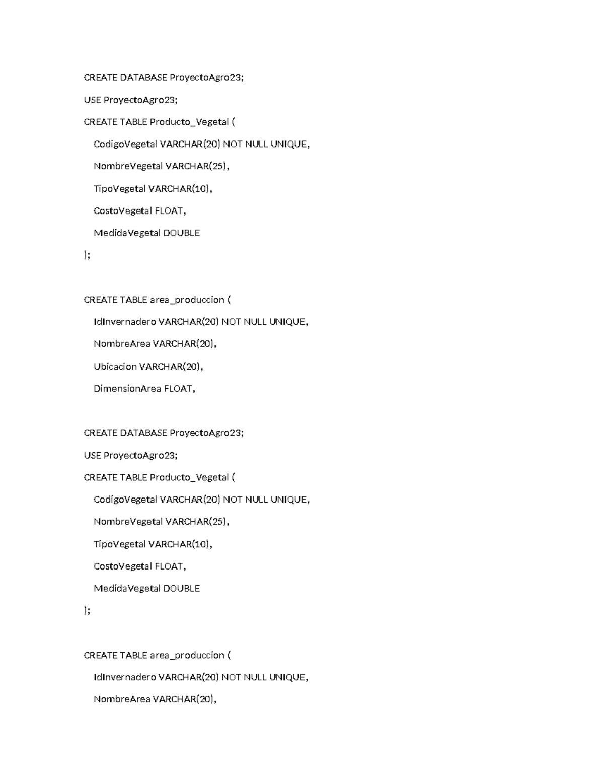Create Database Proyecto Agro 23 - CREATE DATABASE ProyectoAgro23; USE ProyectoAgro23; CREATE ...