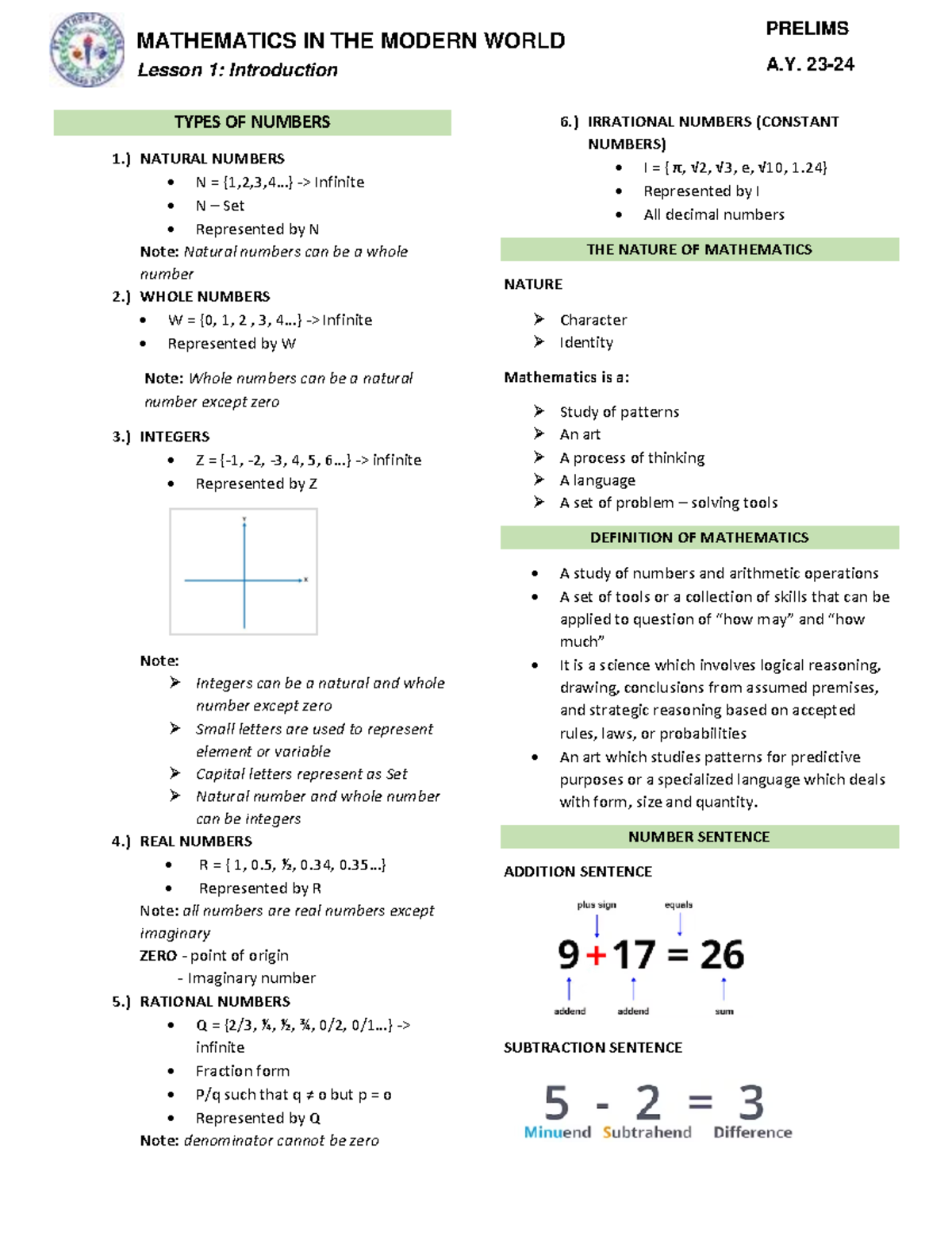 Mathematics in the Modern World - Lesson 1: Introduction PRELIMS A. 23- MATHEMATICS IN THE ...