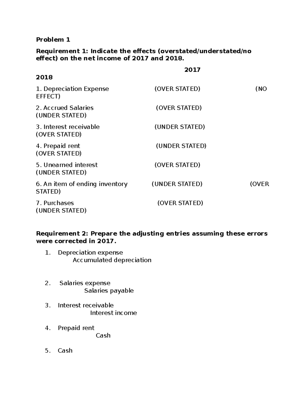 Audit Assignment - Hope this will you on your voyage towards real ...