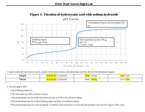 Chem 101 cheat sheet - chem 101 - Chemical Bonding Basics In bonding ...