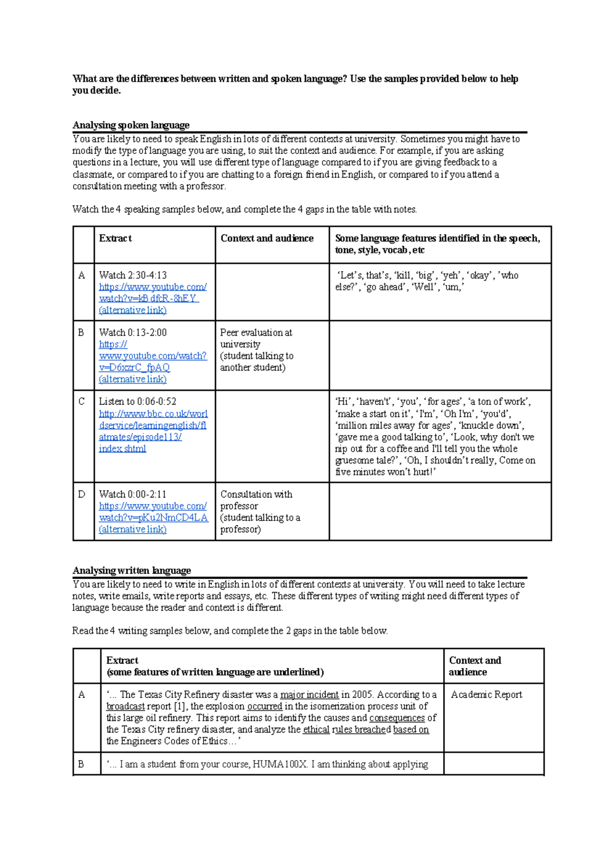 U1L4 Analysing language samples-3 - What are the differences between ...
