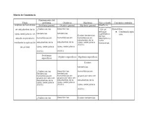 Fichero DEL WISC V - WISC-V PRESENTACIÓN DEL WISC V Coger un cubo y ...