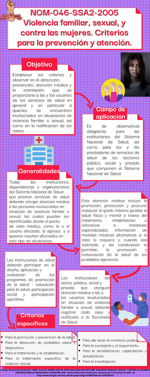 NOM 007-SSA2-2016 - Espero sirva :) - Norma Oficial Mexicana-007-SSA2 ...