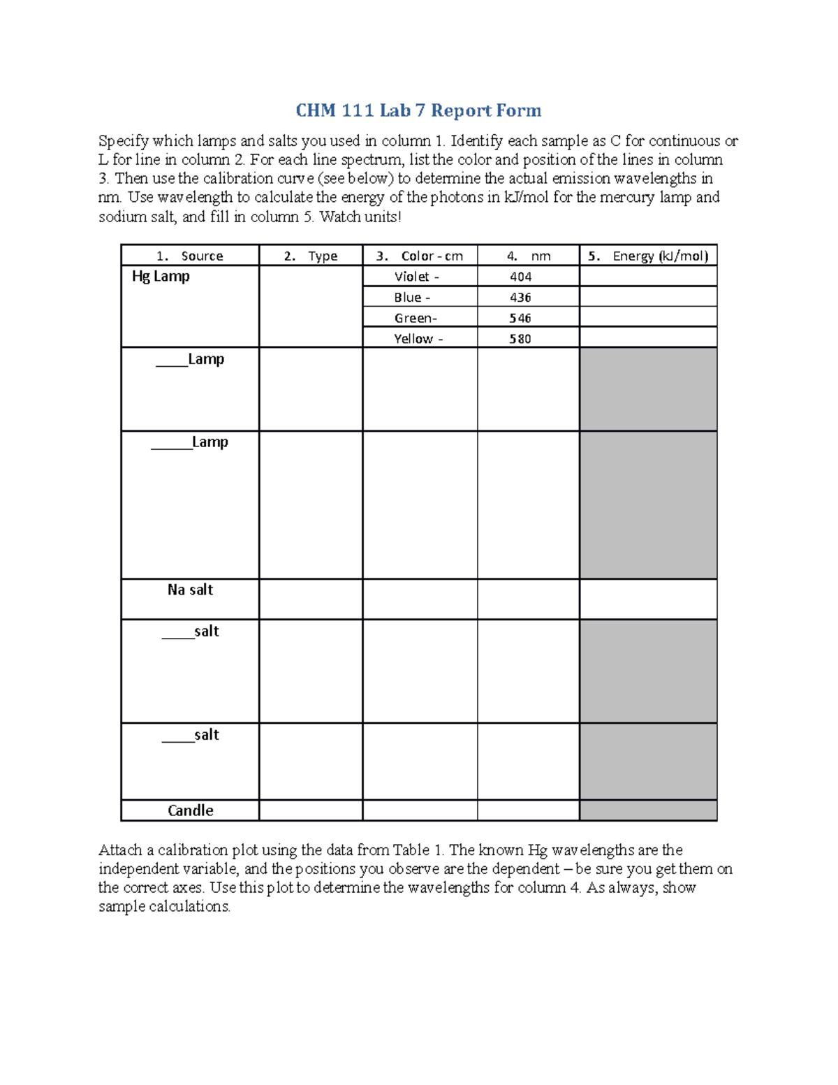 111Lab7F17RF - Lab 7 - CHM 111 Lab 7 Report Form Specify which lamps ...
