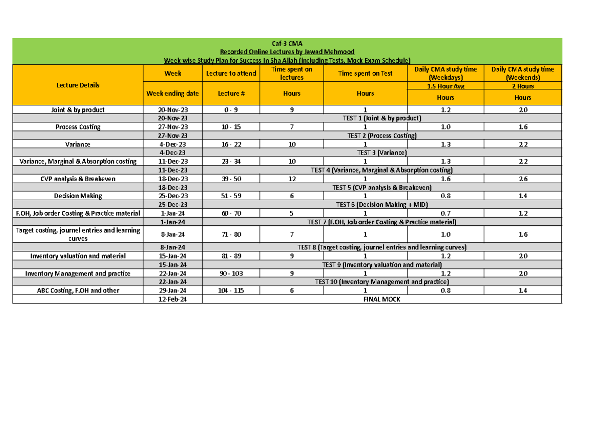 Weekly Study Plan CMA - notes - Caf-3 CMA Recorded Online Lectures by ...