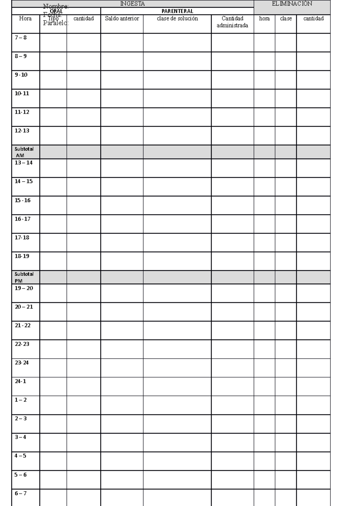 Deber DE Ingesta Y Eliminacionas - ORALPARENTERALINGESTA ELIMINACIÓN ...