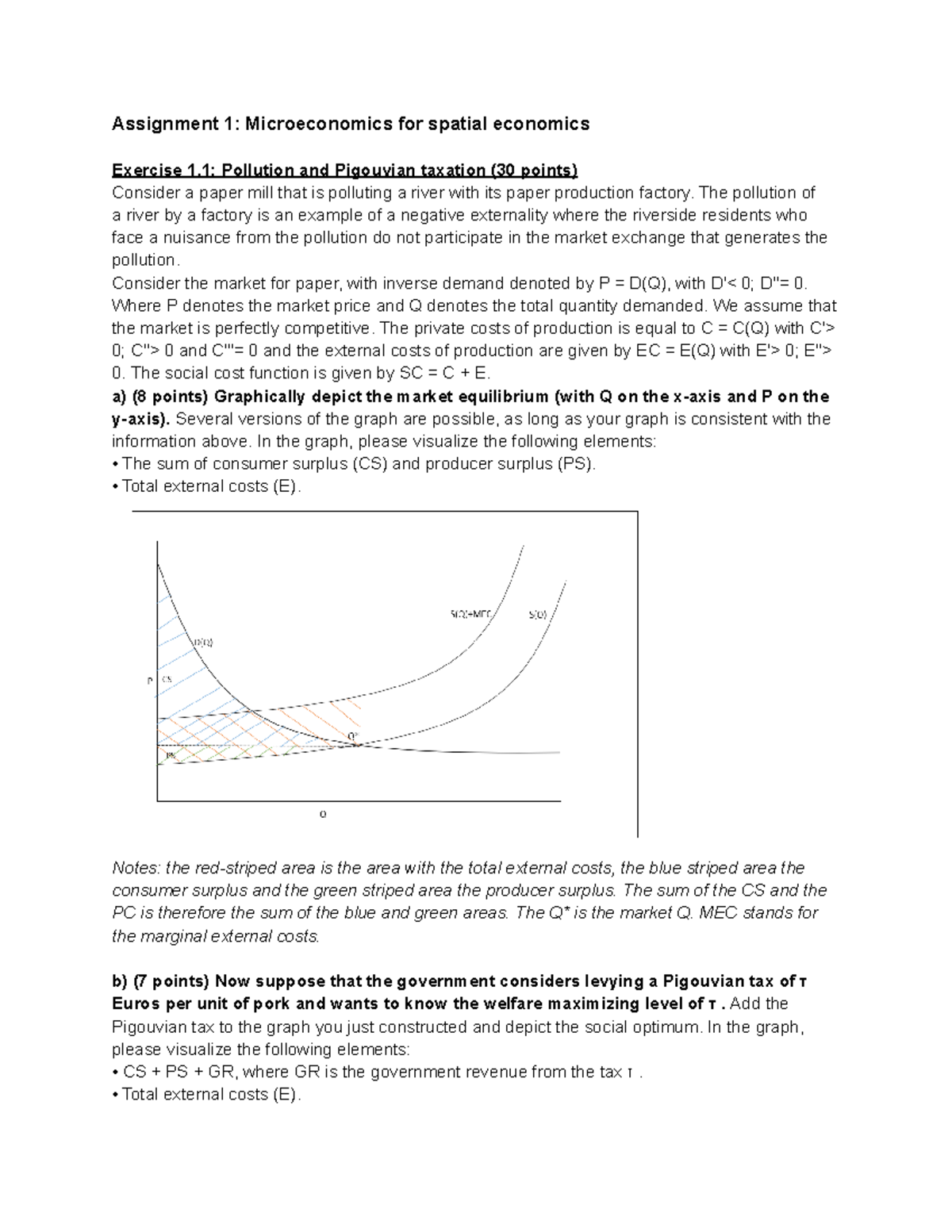 Microeconomics for spatial economics - Assignment 1: Microeconomics for ...