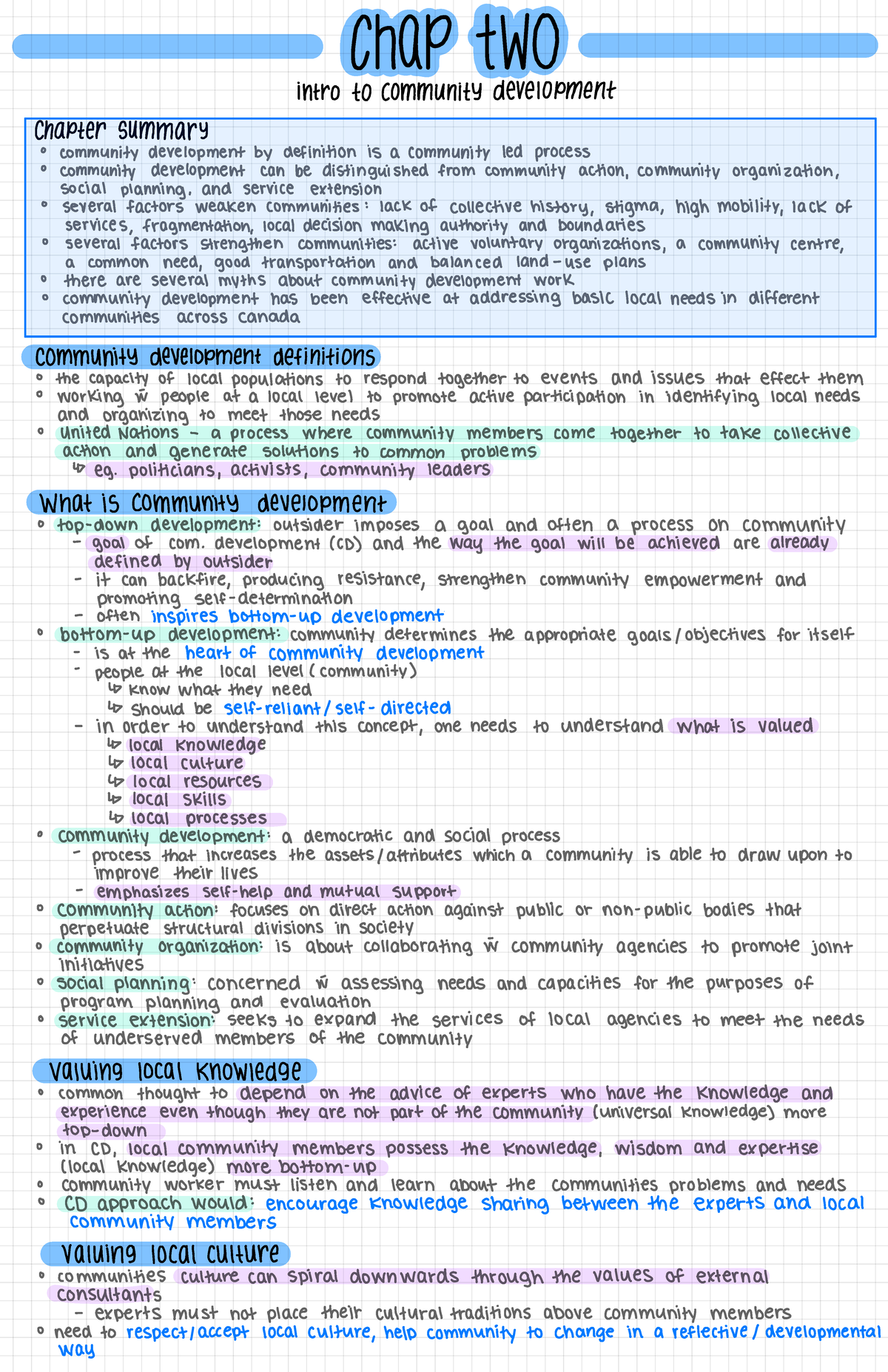 Community Service LEC 3 - GOP to intro to community development chapter ...