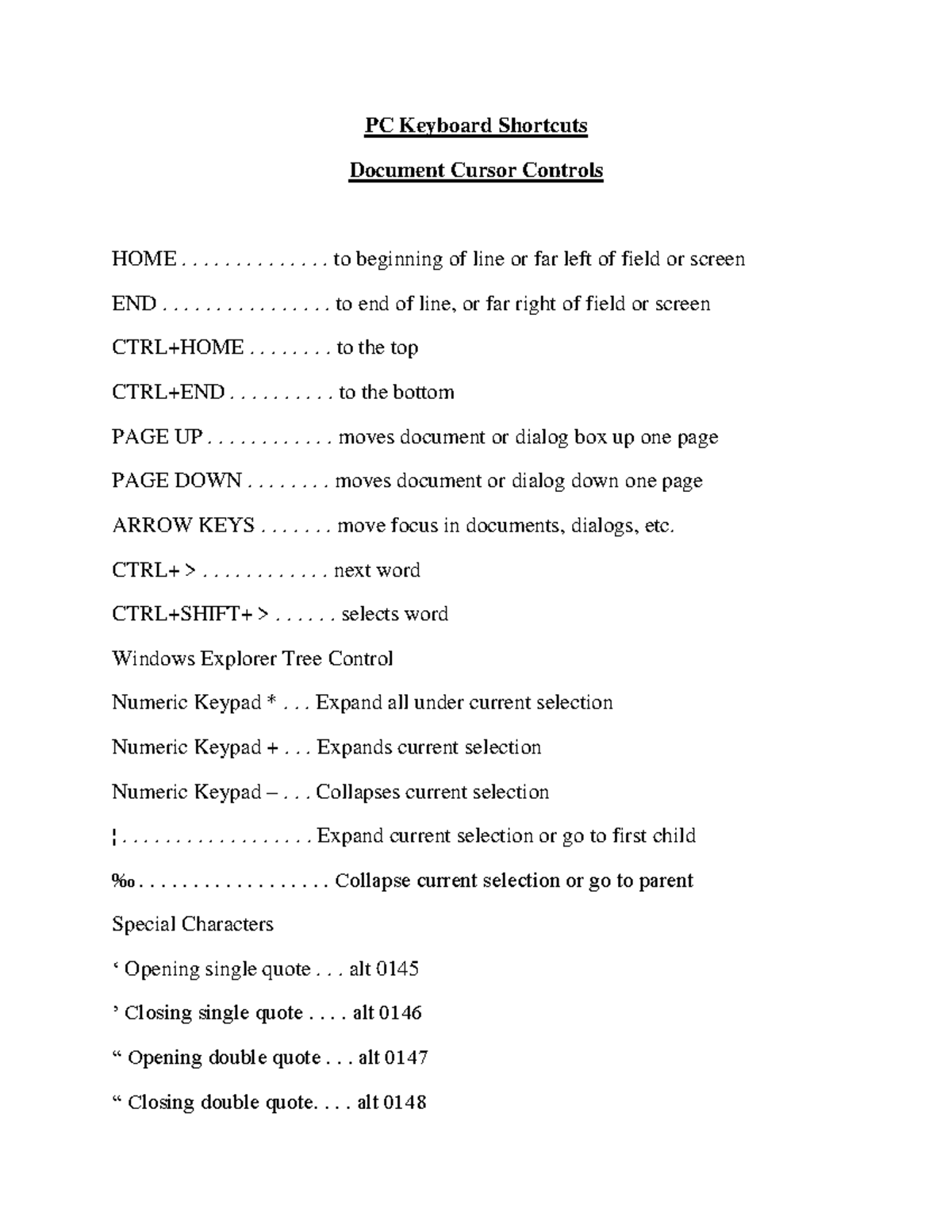 PC Keyboard Shortcuts Part 1 - PC Keyboard Shortcuts Document Cursor ...