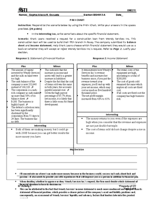 Innovation template - DEPED FORMAT OF A PROJECT PROPOSAL FOR INNOVATION ...