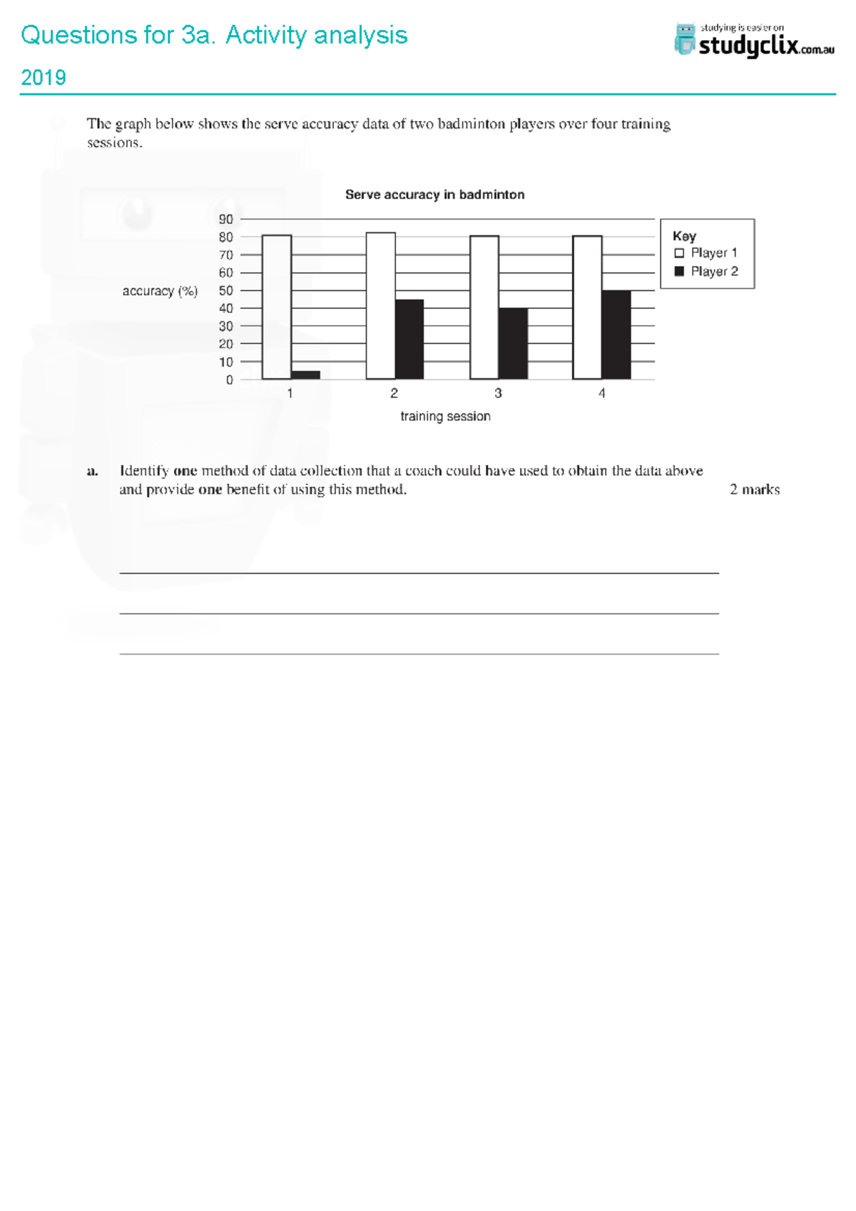 Activity analysis - EDBPE4301 - Questions for 3a. Activity analysis ...