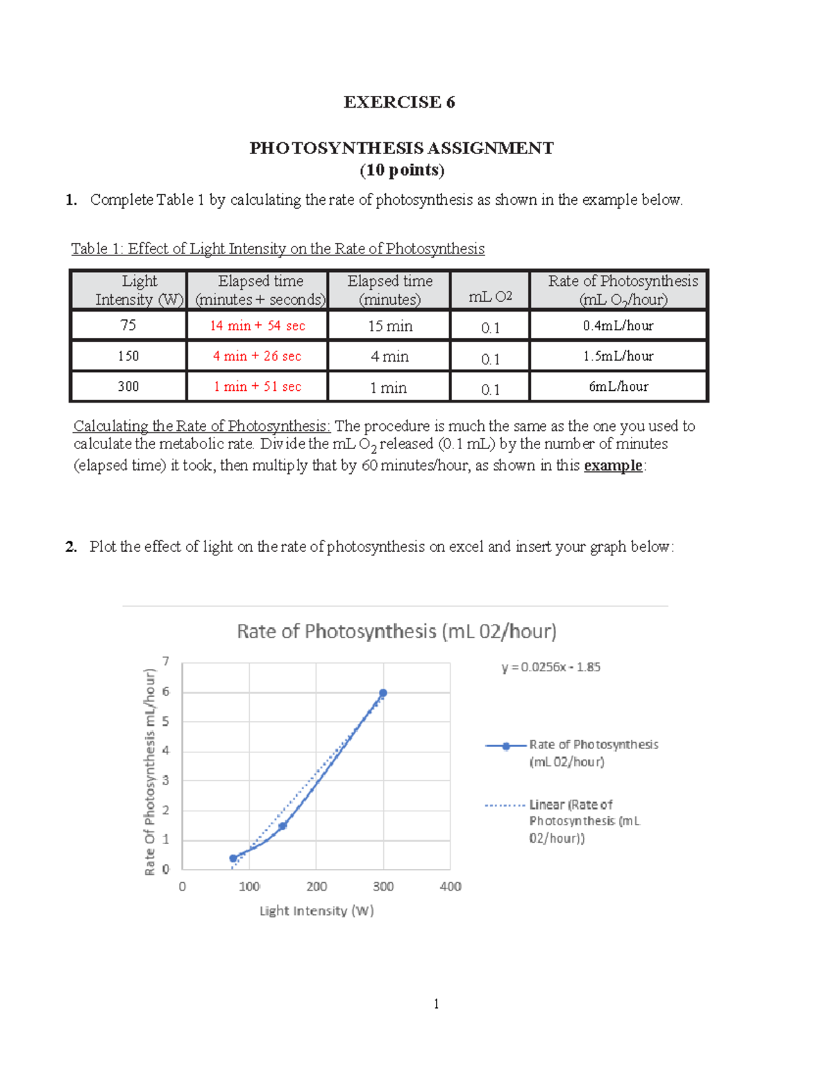 Photosynthesis Lab Assignment - EXERCISE 6 PHOTOSYNTHESIS ASSIGNMENT ...