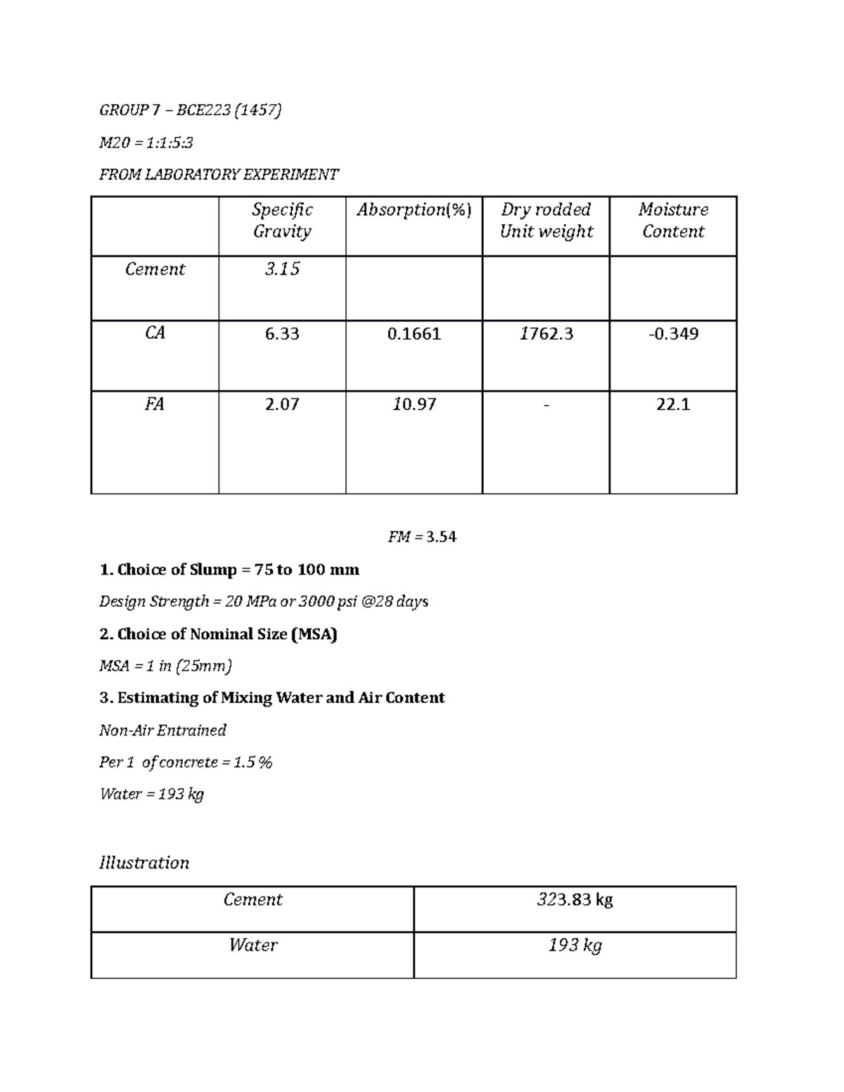 Group 7 Concrete mixing design - GROUP 7 – BCE223 (1457) M20 = 1:1:5 ...
