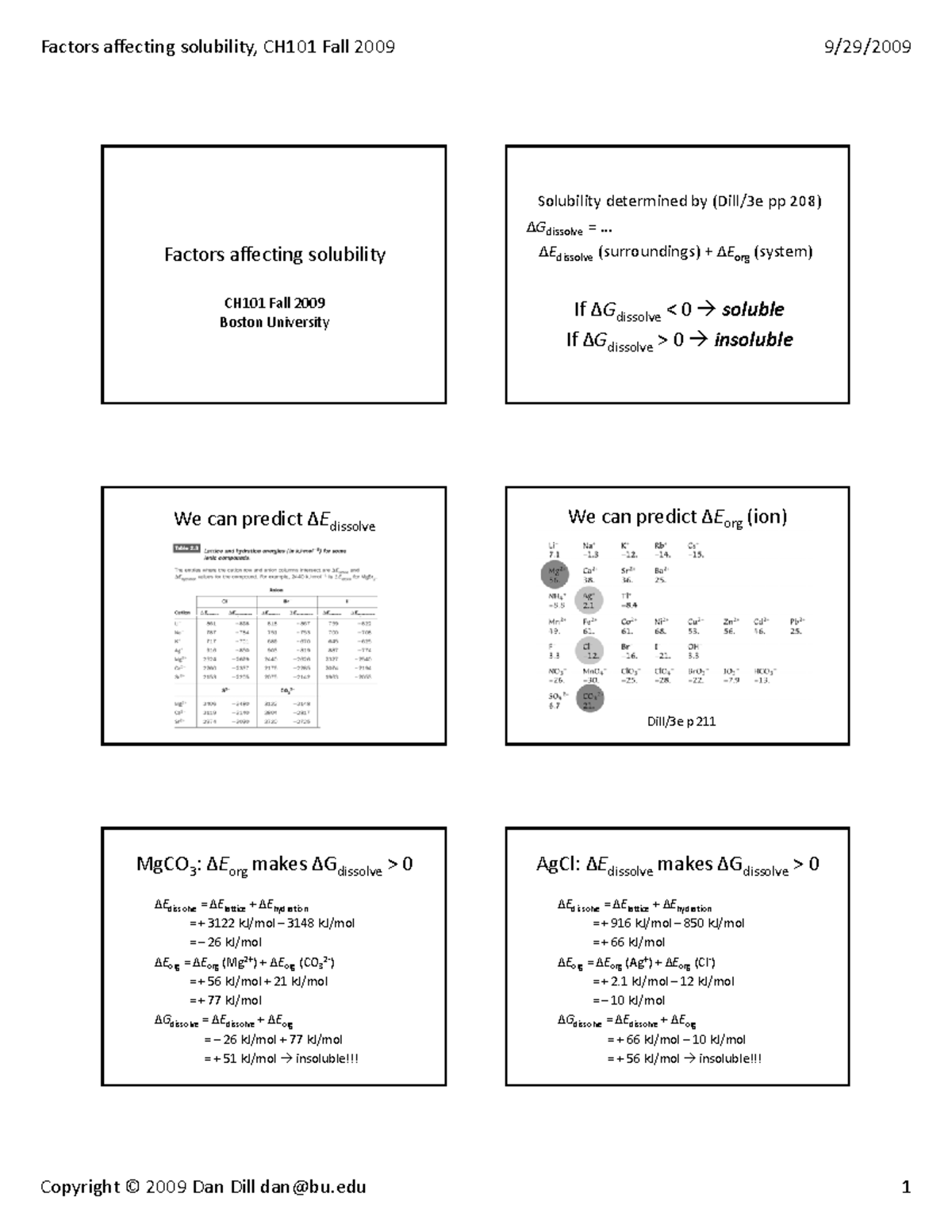 Lecture slides, lectures Factors Affecting Solubility - Factors ...