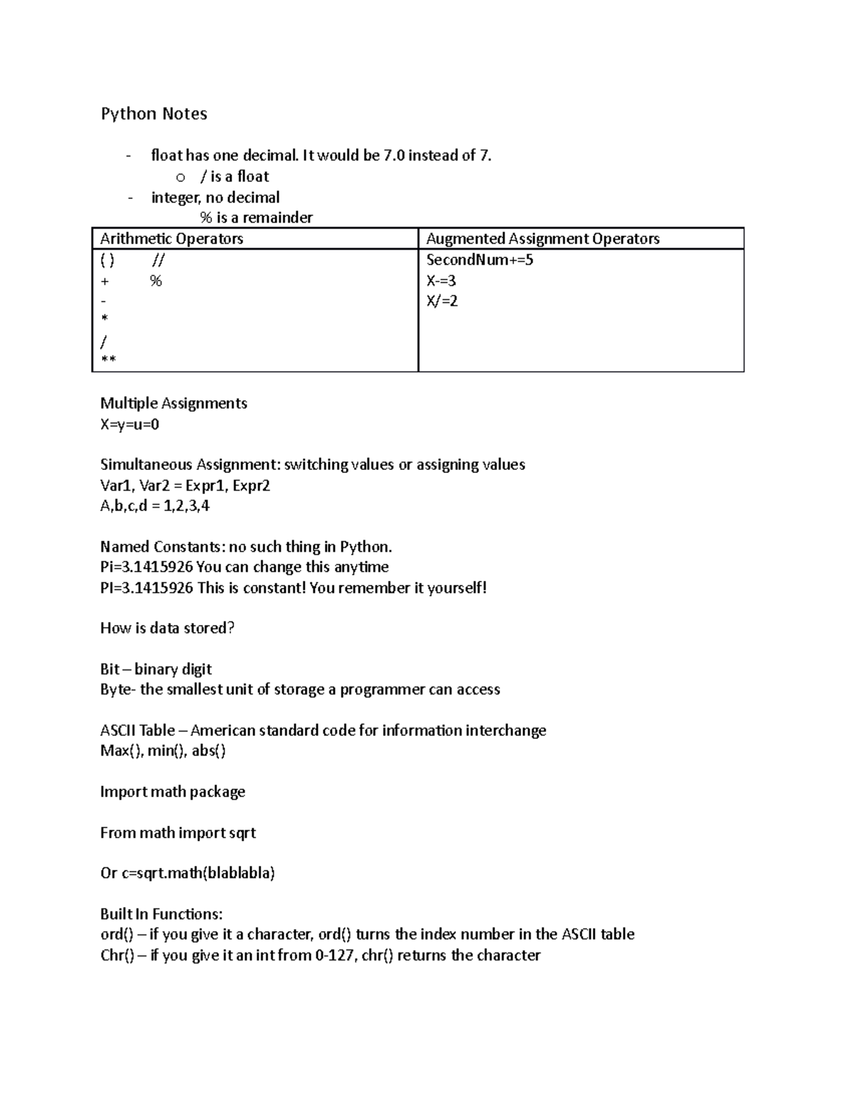 Python Notes - Python Notes float has one decimal. It would be 7 ...
