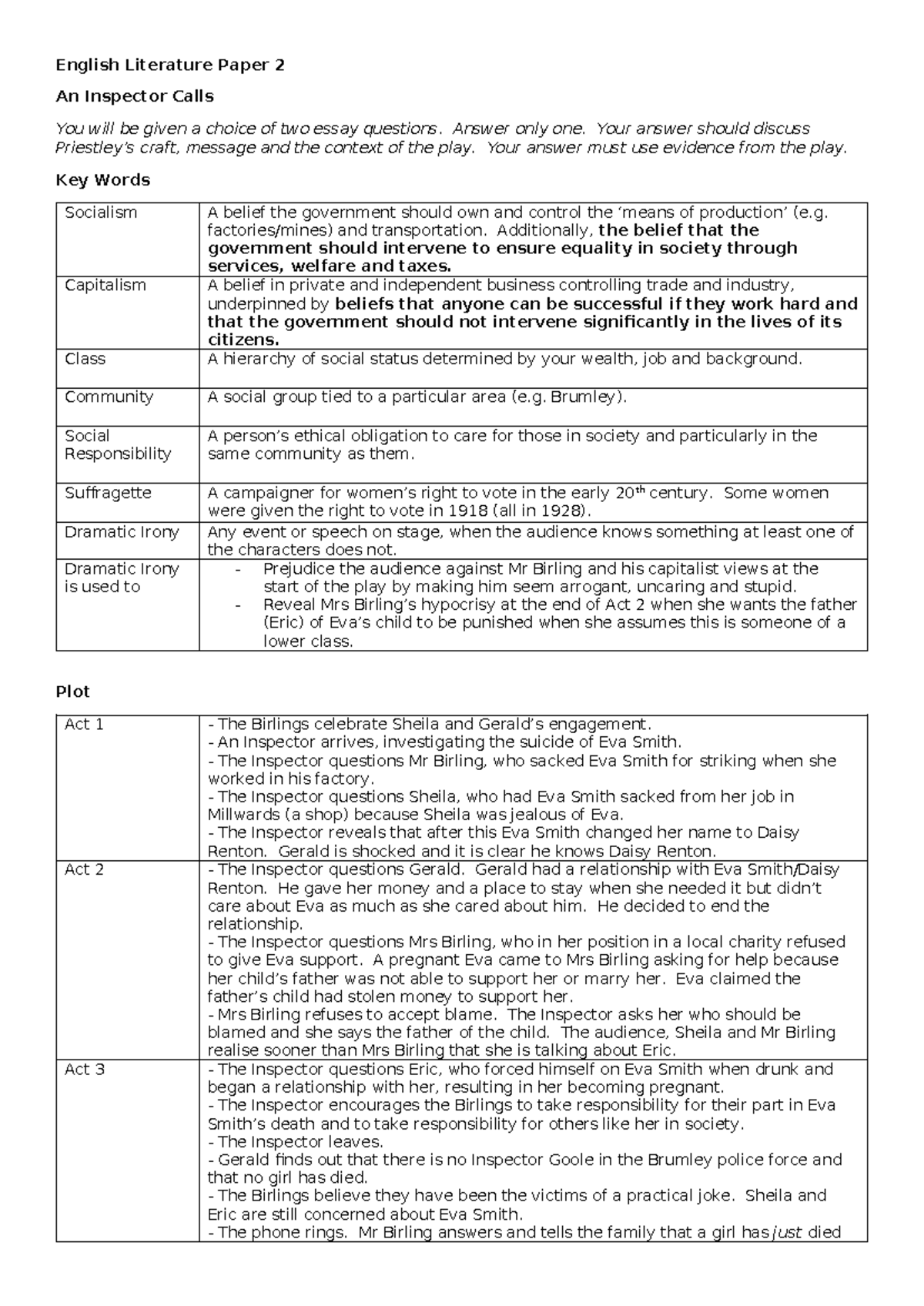 English Literature Paper 2 Revision Sheet - English Literature Paper 2 An Inspector Calls You ...