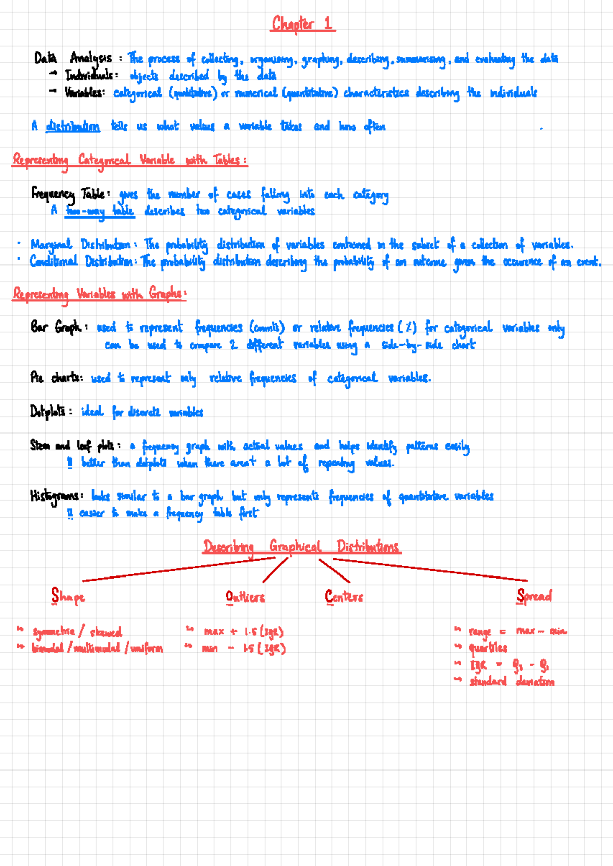 Ch 1 summary - Chapter 1 Data Analysis : The process of collecting ...