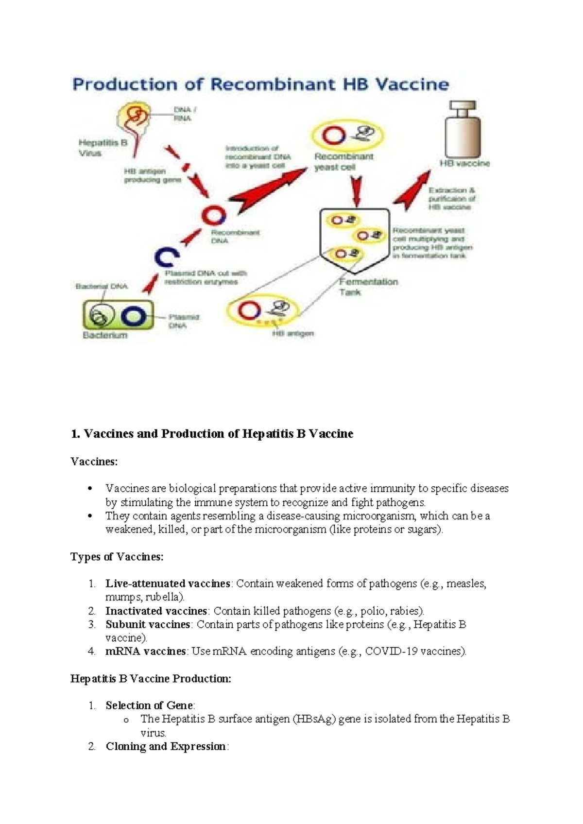 module 5 industrial bioprocess technology btt301 - 1. Vaccines and Production of Hepatitis B ...