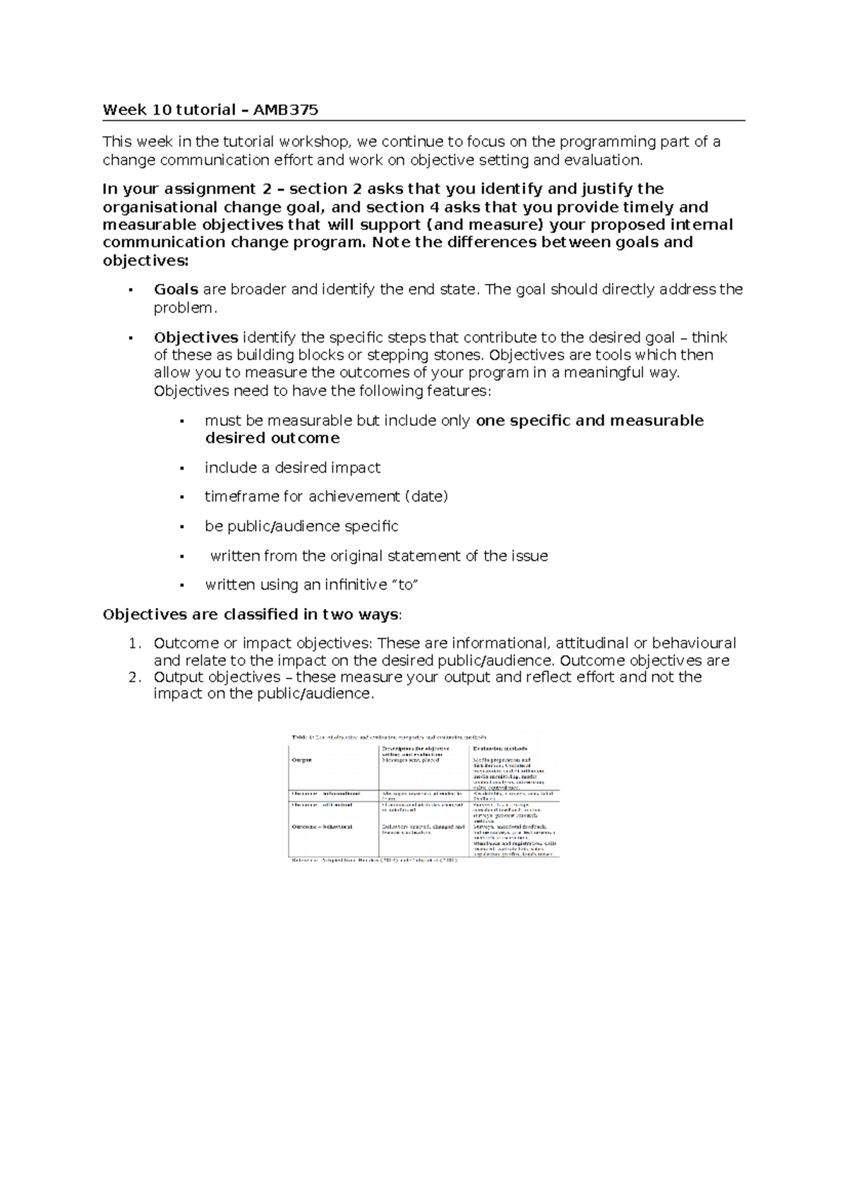 Week 10 Obj eval tutorial - Week 10 tutorial – AMB This week in the tutorial workshop, we ...