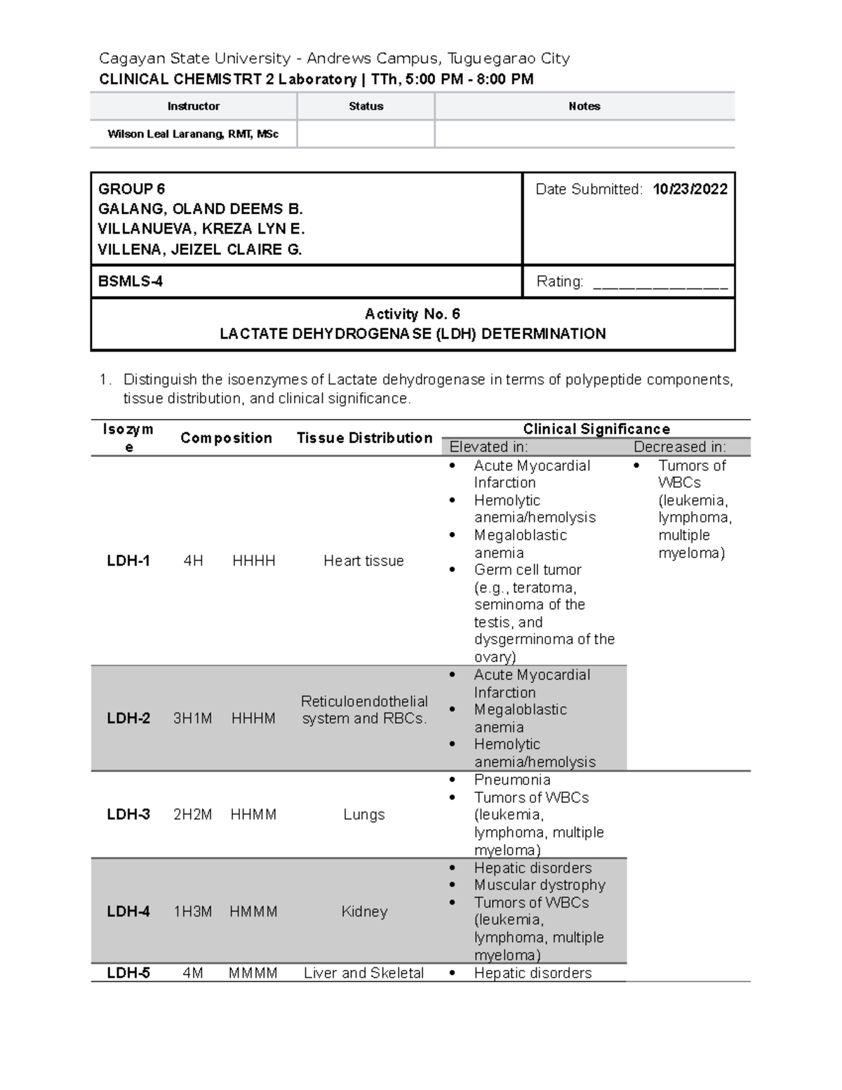 6 - Lactate Dehydrogenase Determination - CLINICAL CHEMISTRT 2 ...