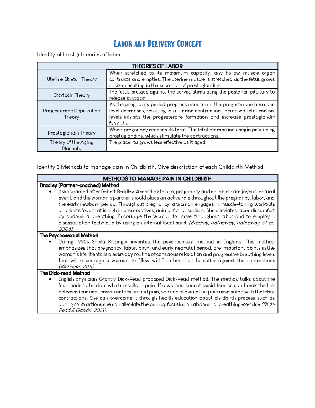 Labor and Delivery Concept - Labor and Delivery Concept Identify at ...