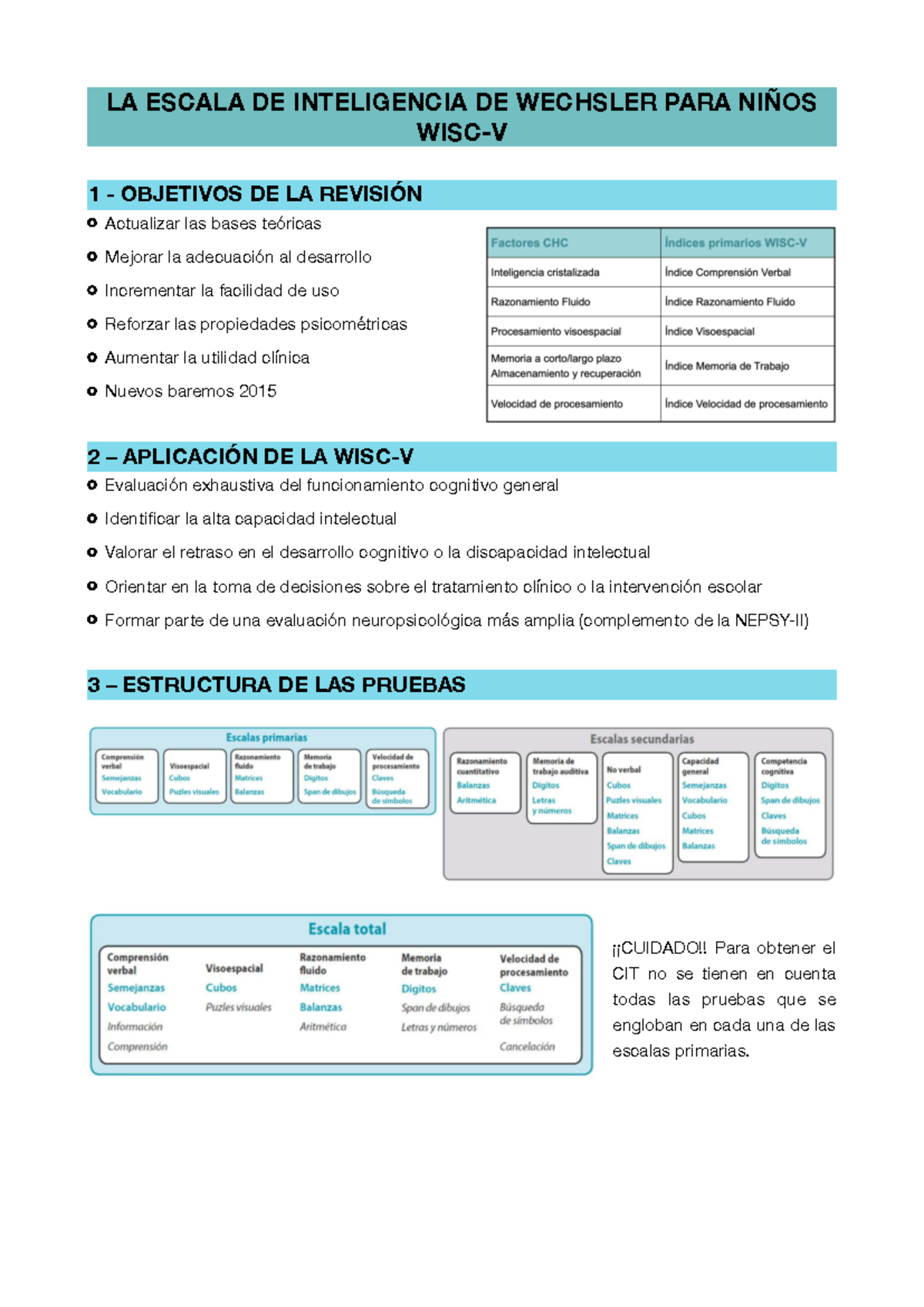 Escala WISC-V - LA ESCALA DE INTELIGENCIA DE WECHSLER PARA NIÑOS WISC-V ...