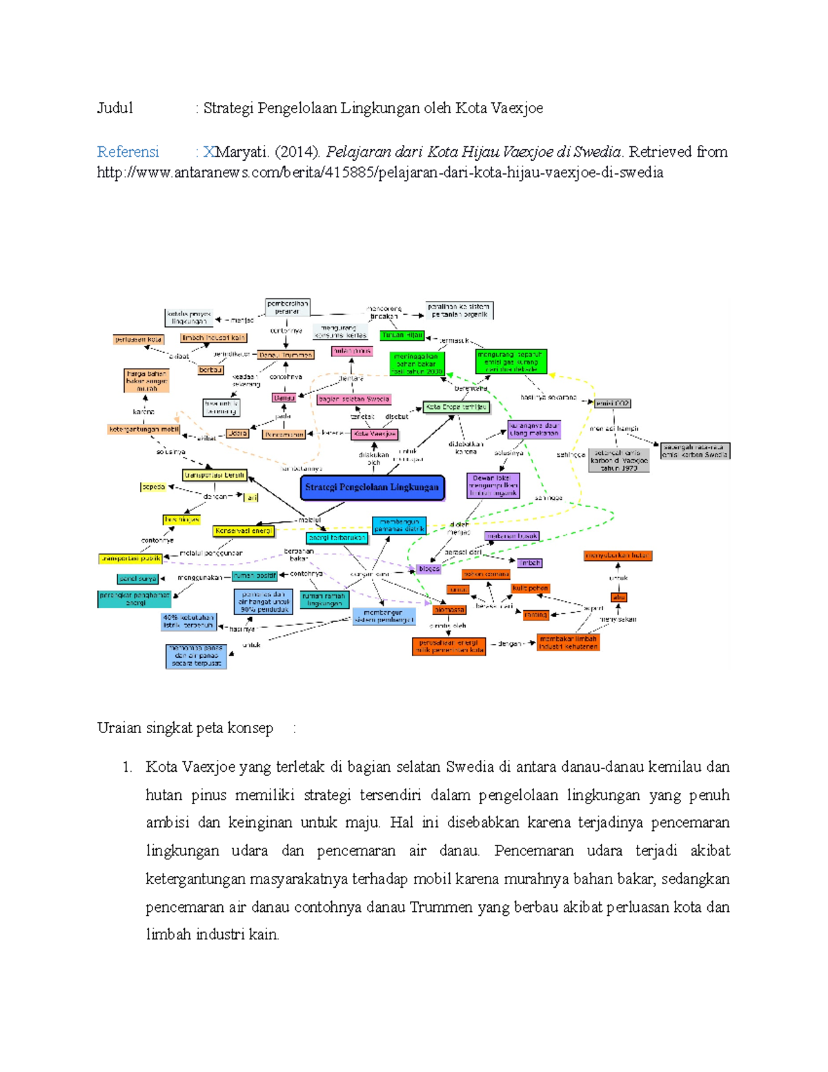 01-LTM-Peta Konsep - Keperawatan - Judul : Strategi Pengelolaan ...
