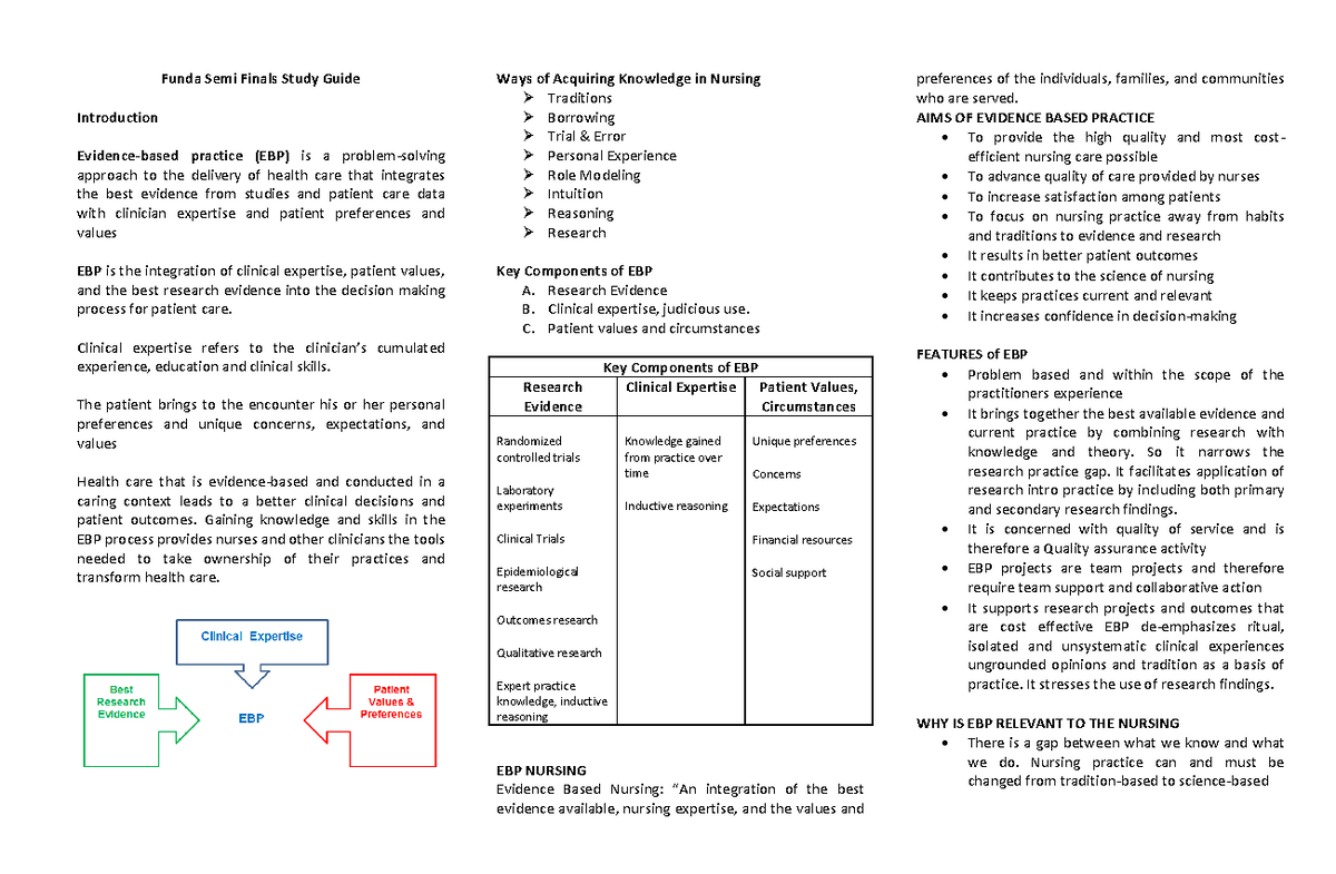 Funda Semi Finals Study Guide - Funda Semi Finals Study Guide ...