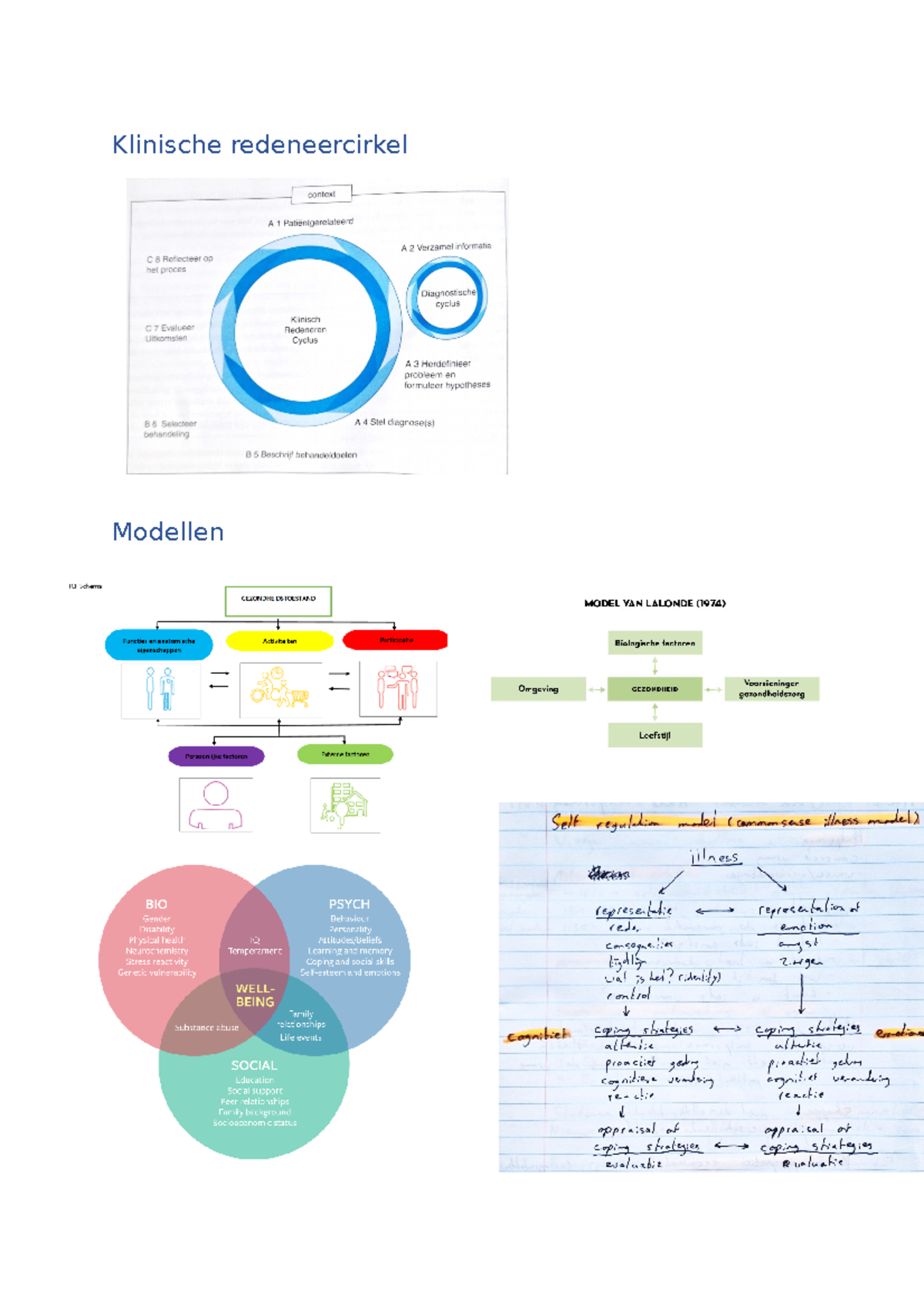 Samenvatting STA - Mooi SV - Klinische redeneercirkel Modellen ...