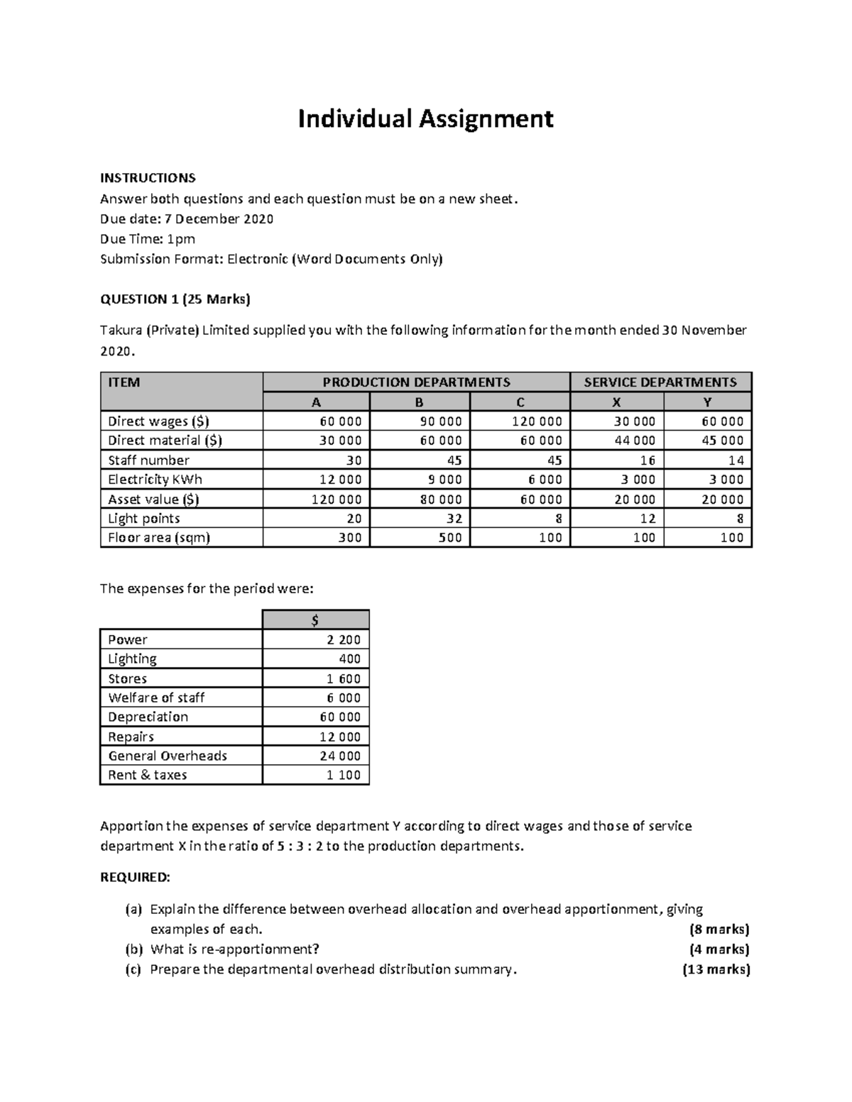 Individual Assignment Due 7 December 2020 - Individual Assignment ...