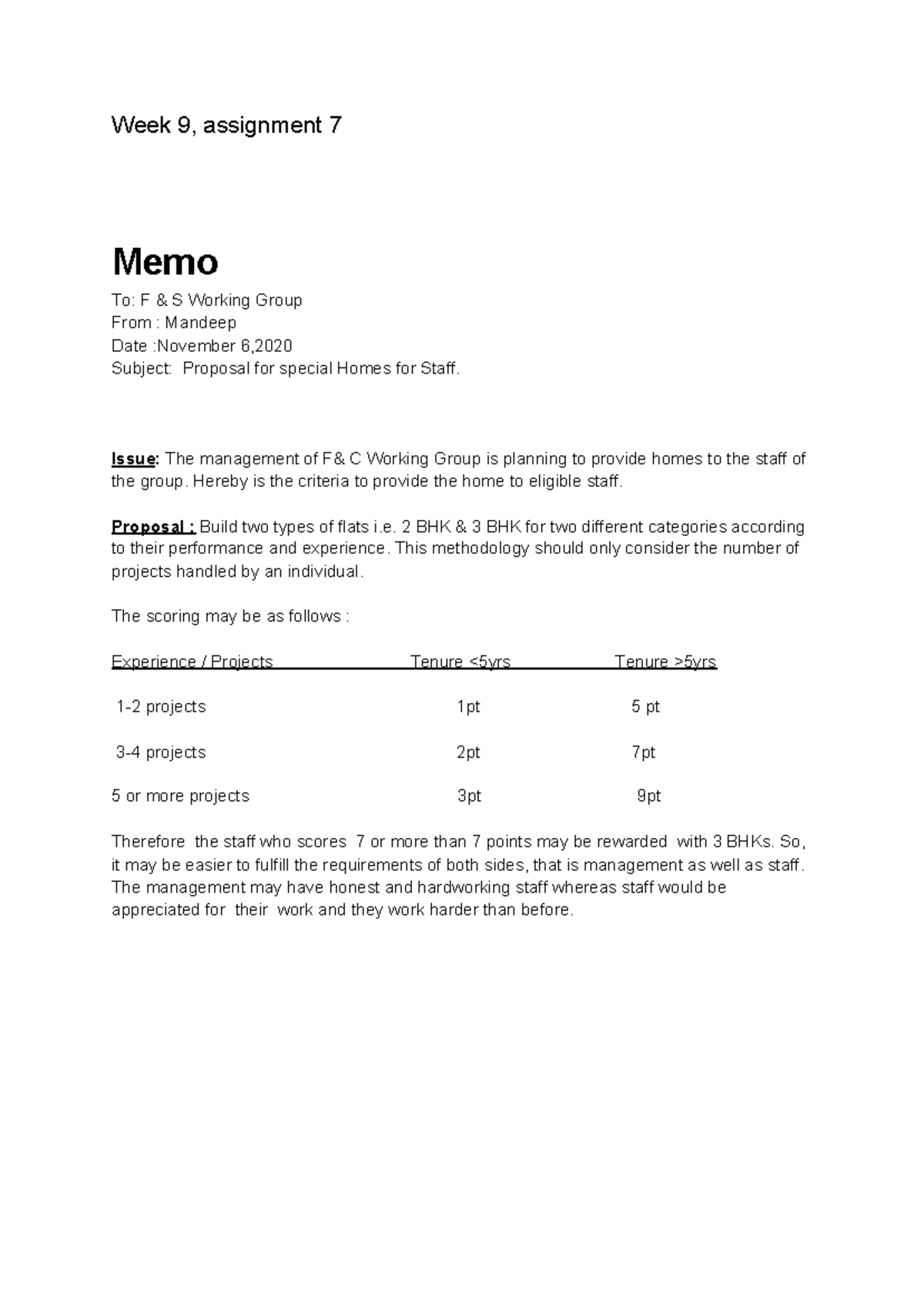 Week 9, assignment 7 - Grade: B - Week 9, assignment 7 Memo To: F & S ...