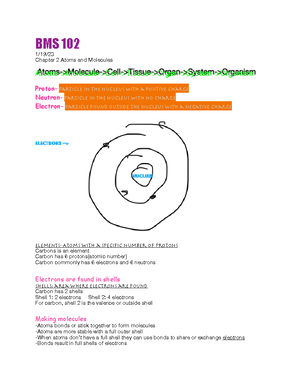 Lab 3 CRF 2 Assignment 4 - EXS 109 Lab coursework - EXS 109 Lab Spring ...