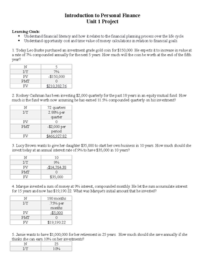 Unit 5 Project 2 - Introduction to Personal Finance Unit 5 Project ...