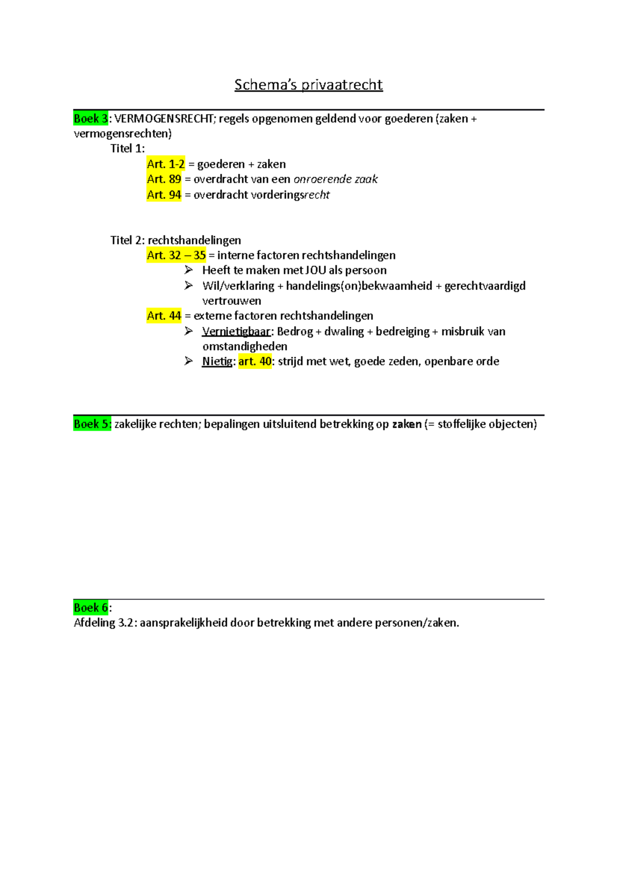 Schema's privaatrecht - Schema’s privaatrecht Boek 3: VERMOGENSRECHT ...