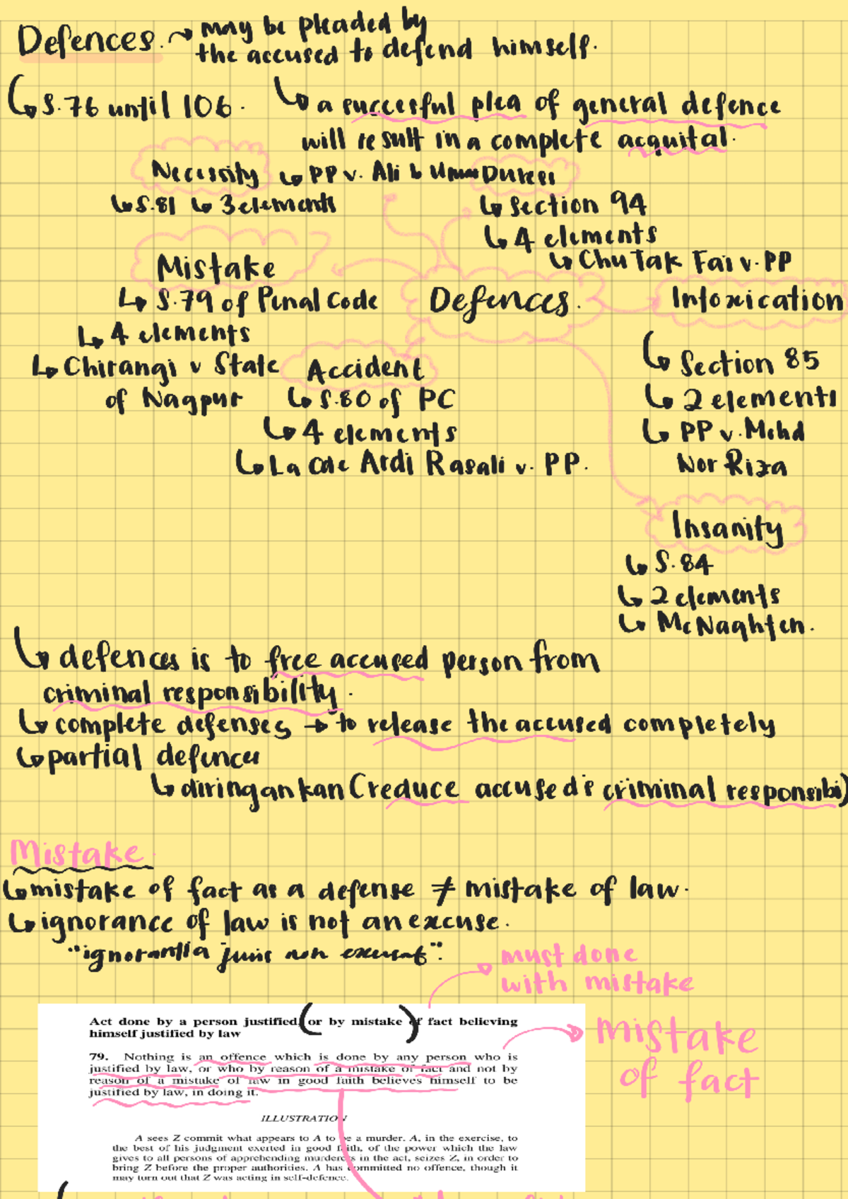 LAW083 DEFENCES - Introduction to Law of Contract, Tort & Criminal - Studocu