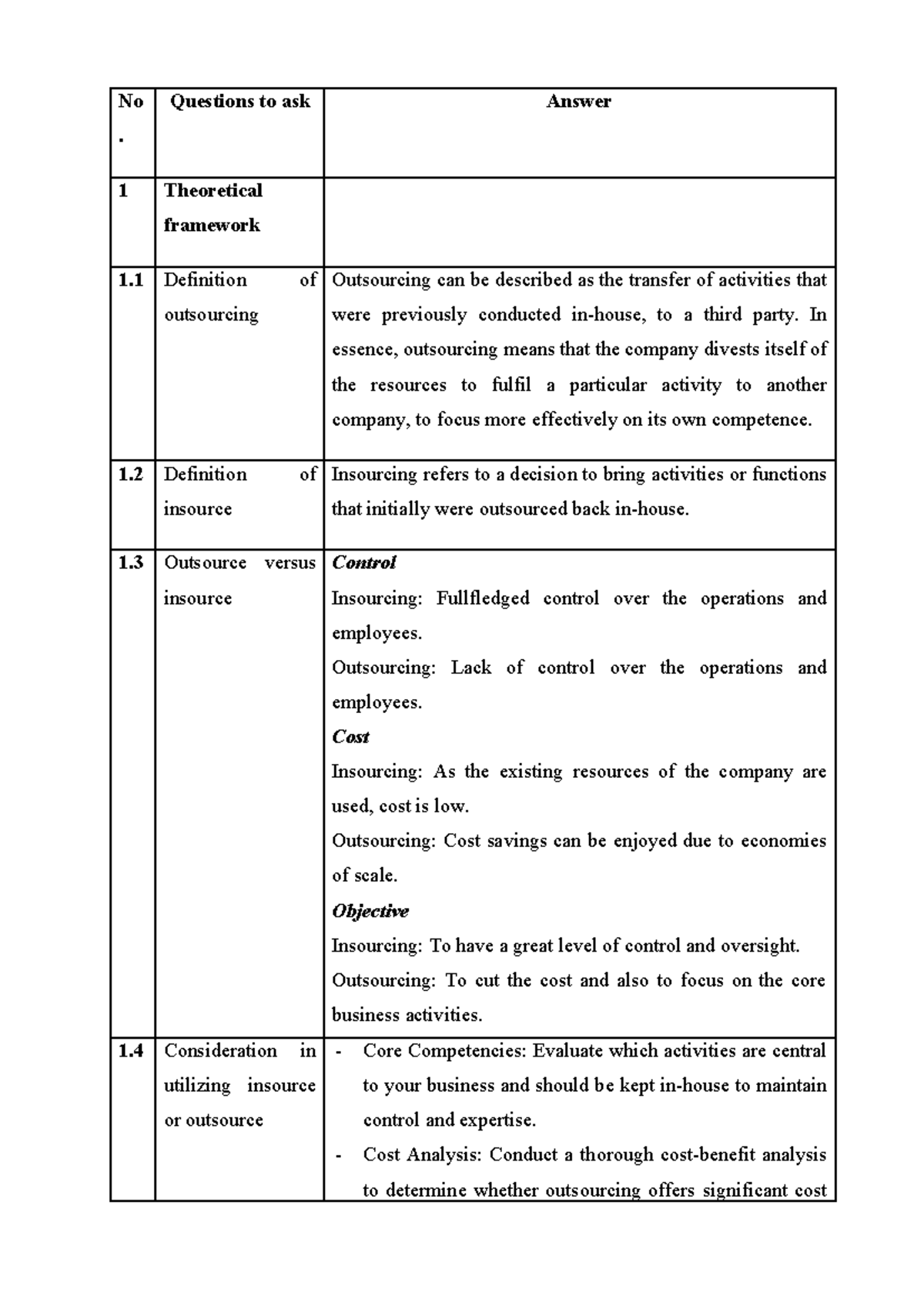 A2 CS analysis tool - No . Questions to ask Answer 1 Theoretical ...