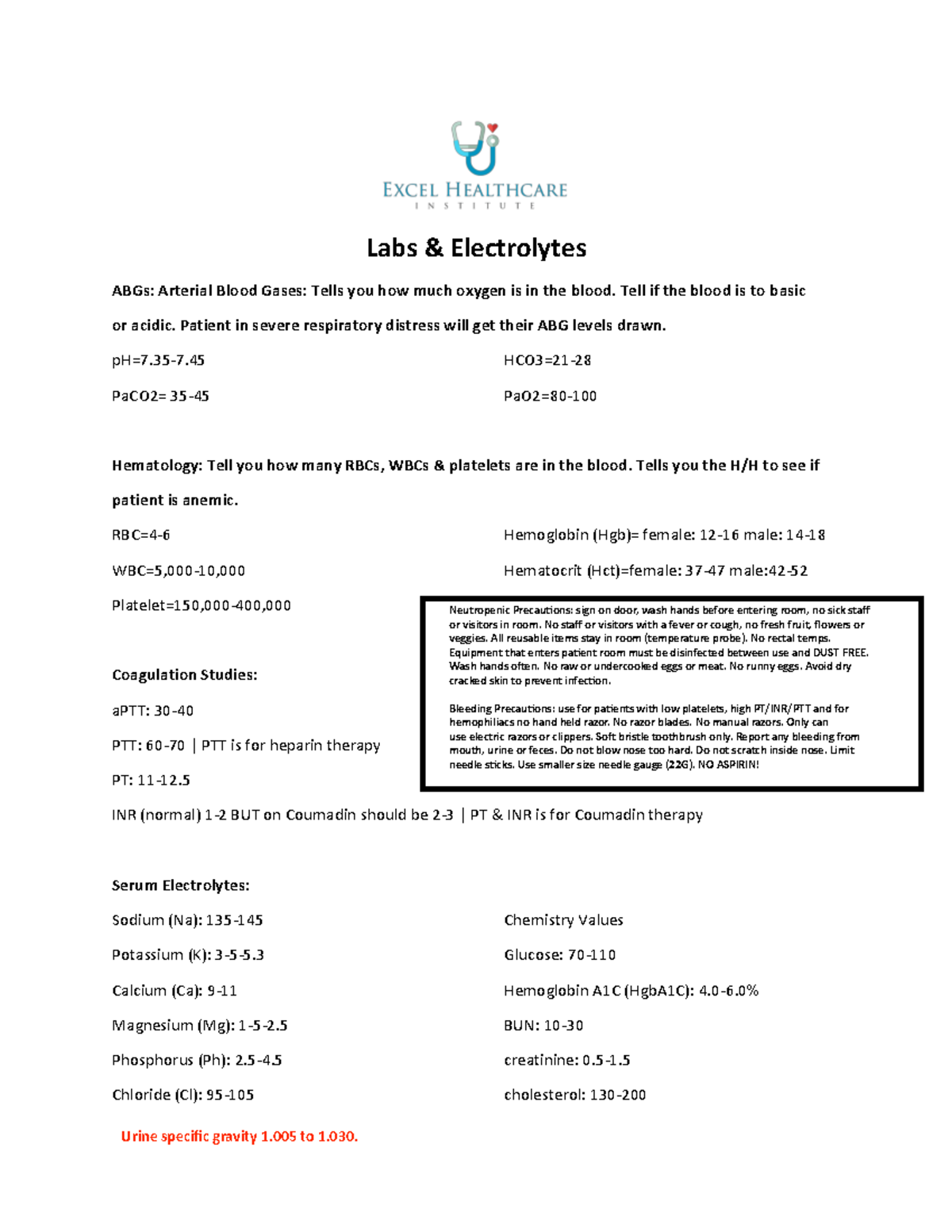 Labs and electrolytes - Labs & Electrolytes ABGs: Arterial Blood Gases ...