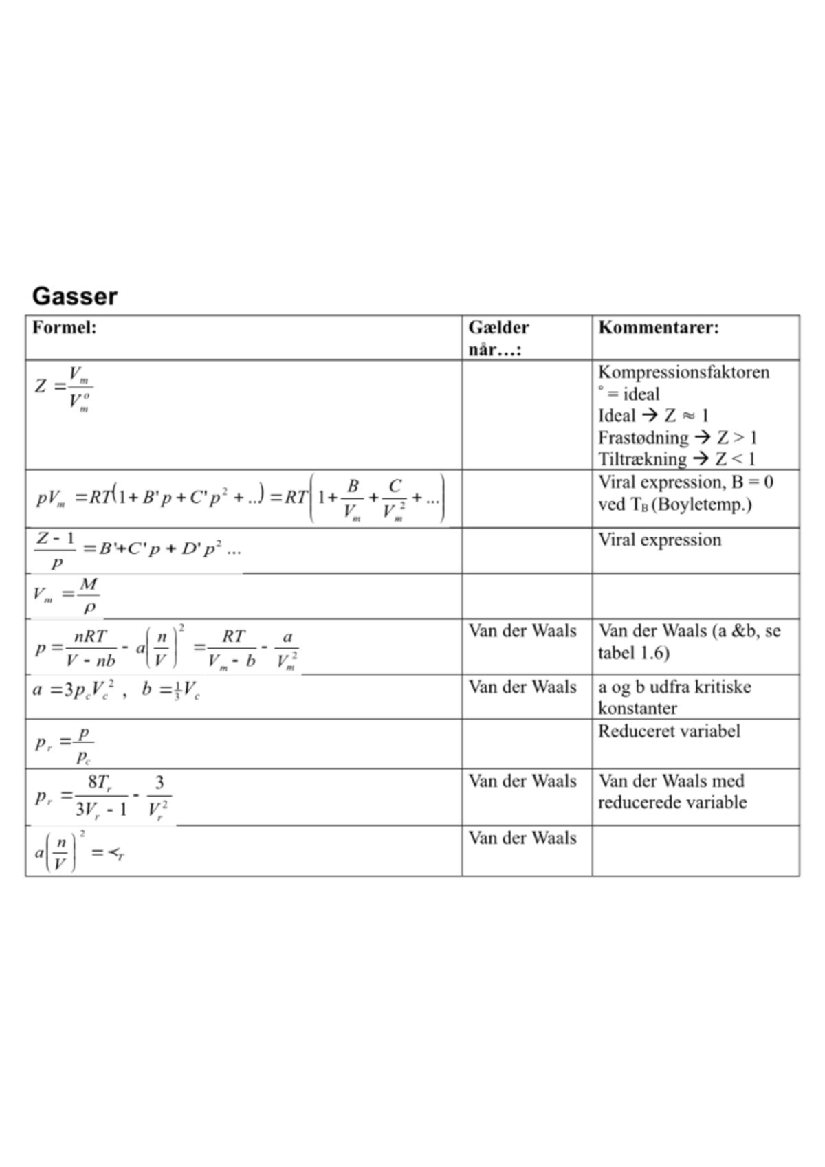 Fysisk kemi formler-2-2 - Studocu