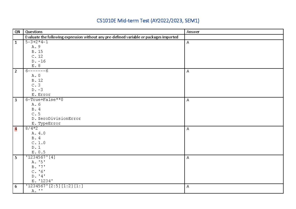 Exam Materials 2022 - CS1010E Mid-term Test (AY202 2 /202 3 , SEM1) QN ...