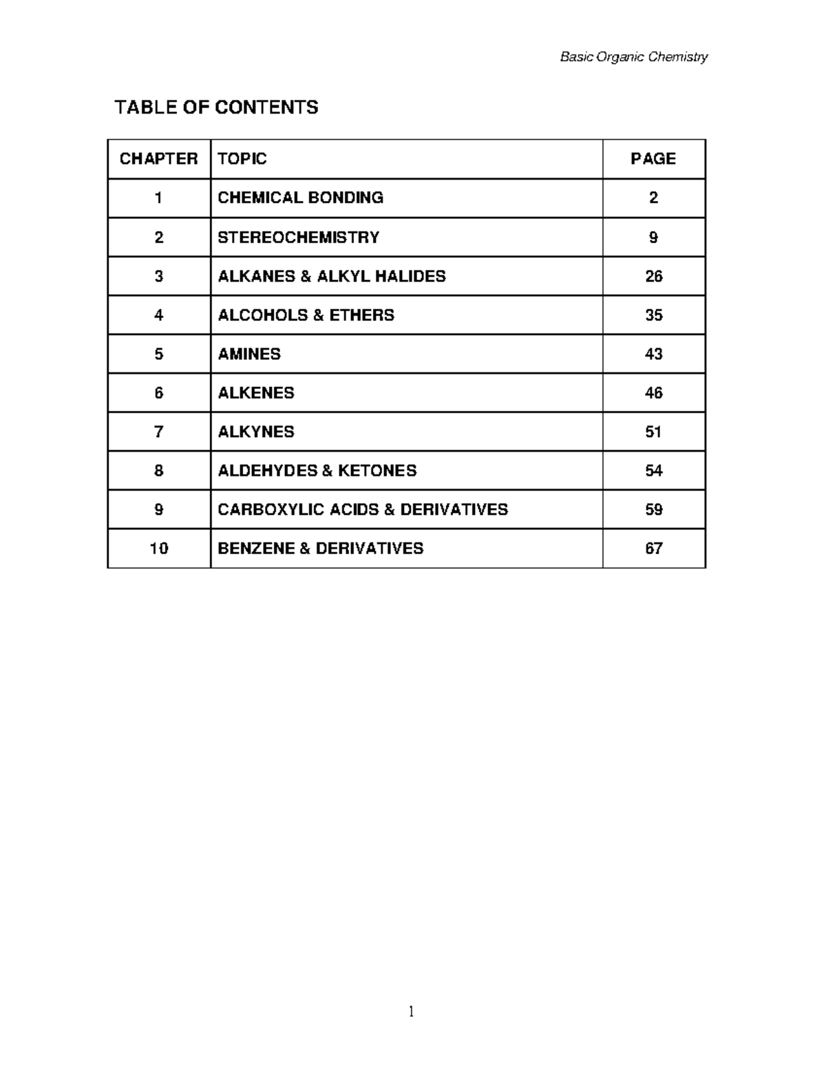 Modul organik SKO3013 - Simple notes - TABLE OF CONTENTS 1 CHEMICAL ...