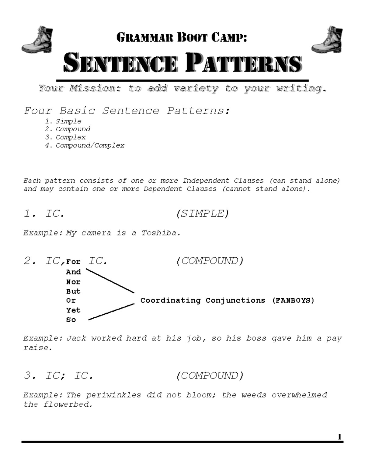 Grammar Boot Camp Sentence Patterns Handout - Four Basic Sentence ...