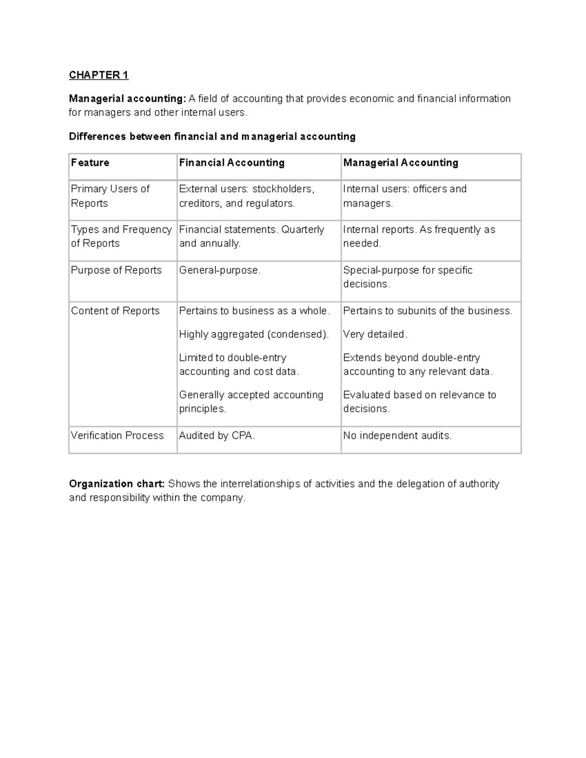 Chapter 1 - Lecture notes 1 - CHAPTER 1 Managerial accounting: A field ...