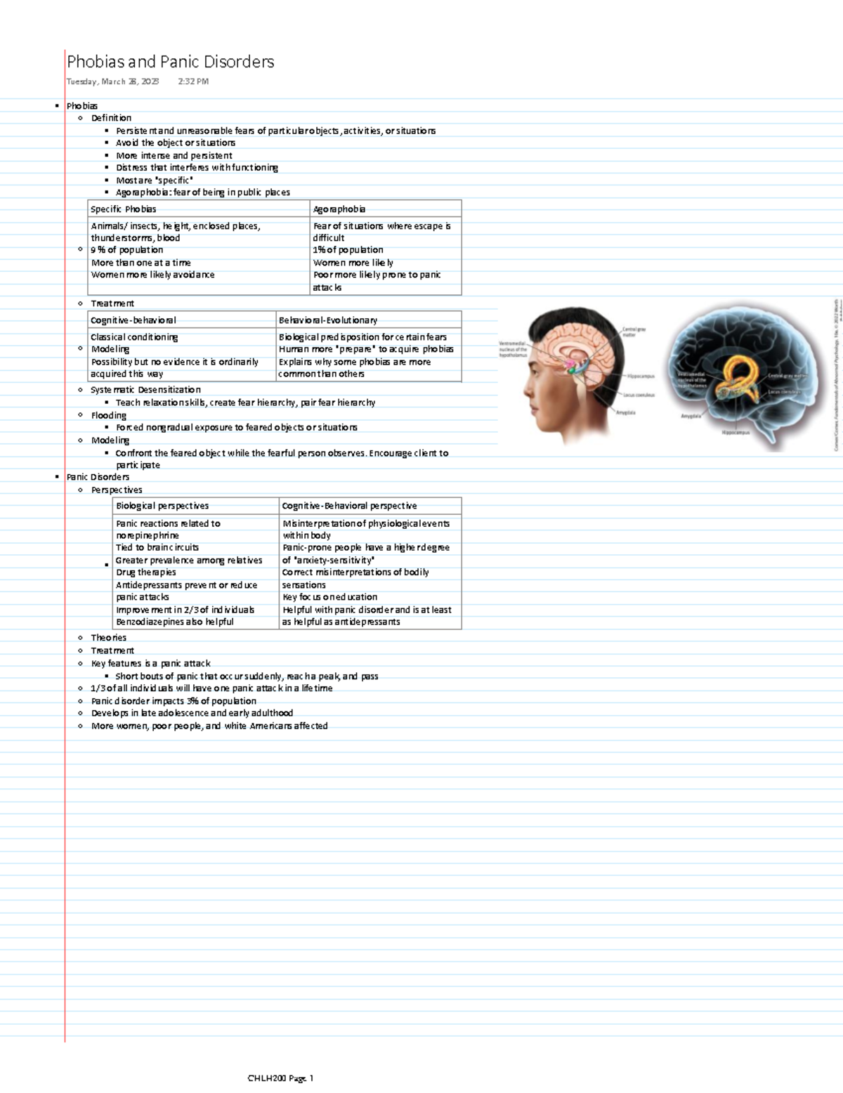 Phobias and Panic Disorders - Phobias Definition Persistent and ...
