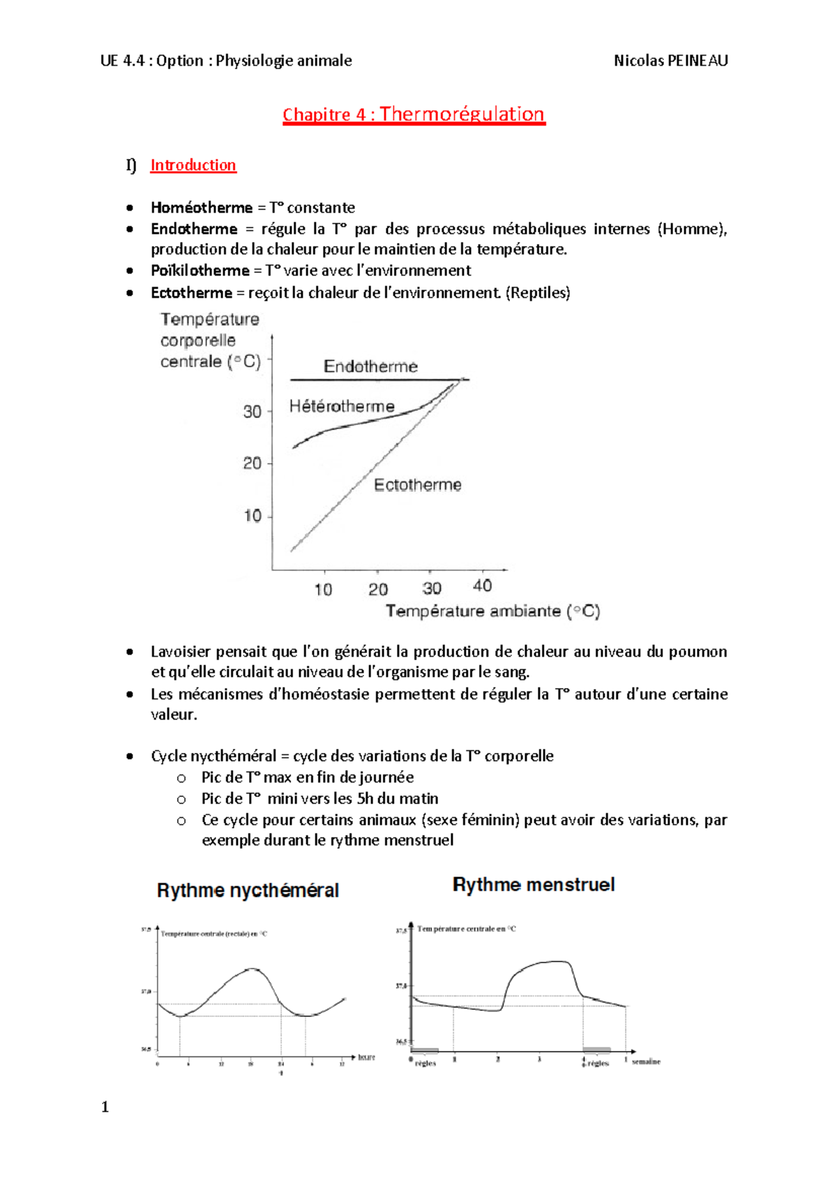 Chapitre 4 physio - Résumé Physiologie - Warning: TT: undefined function: 32 Chapitre 4 : - Studocu