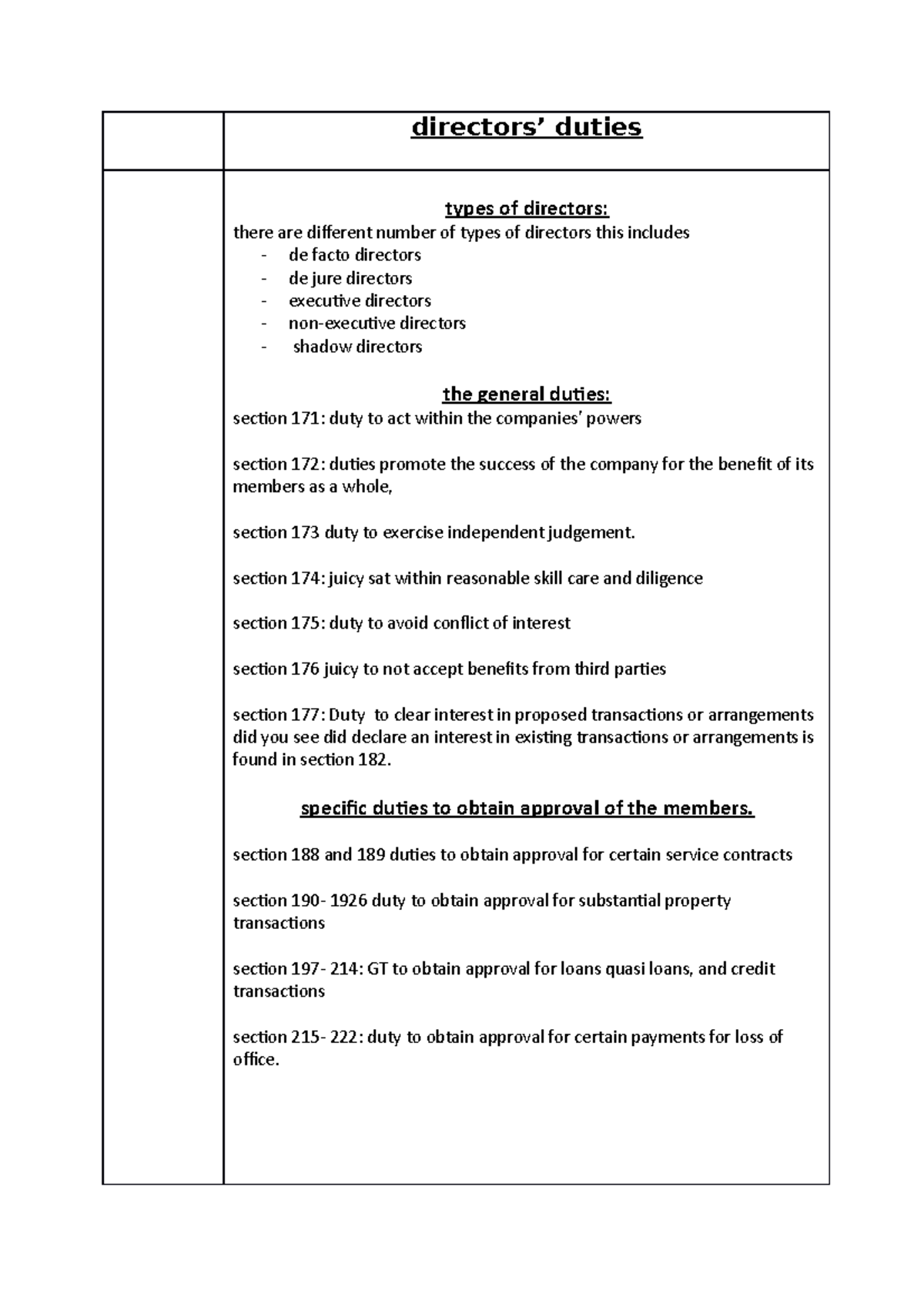 Directors Role and duties. - directors’ duties types of directors ...