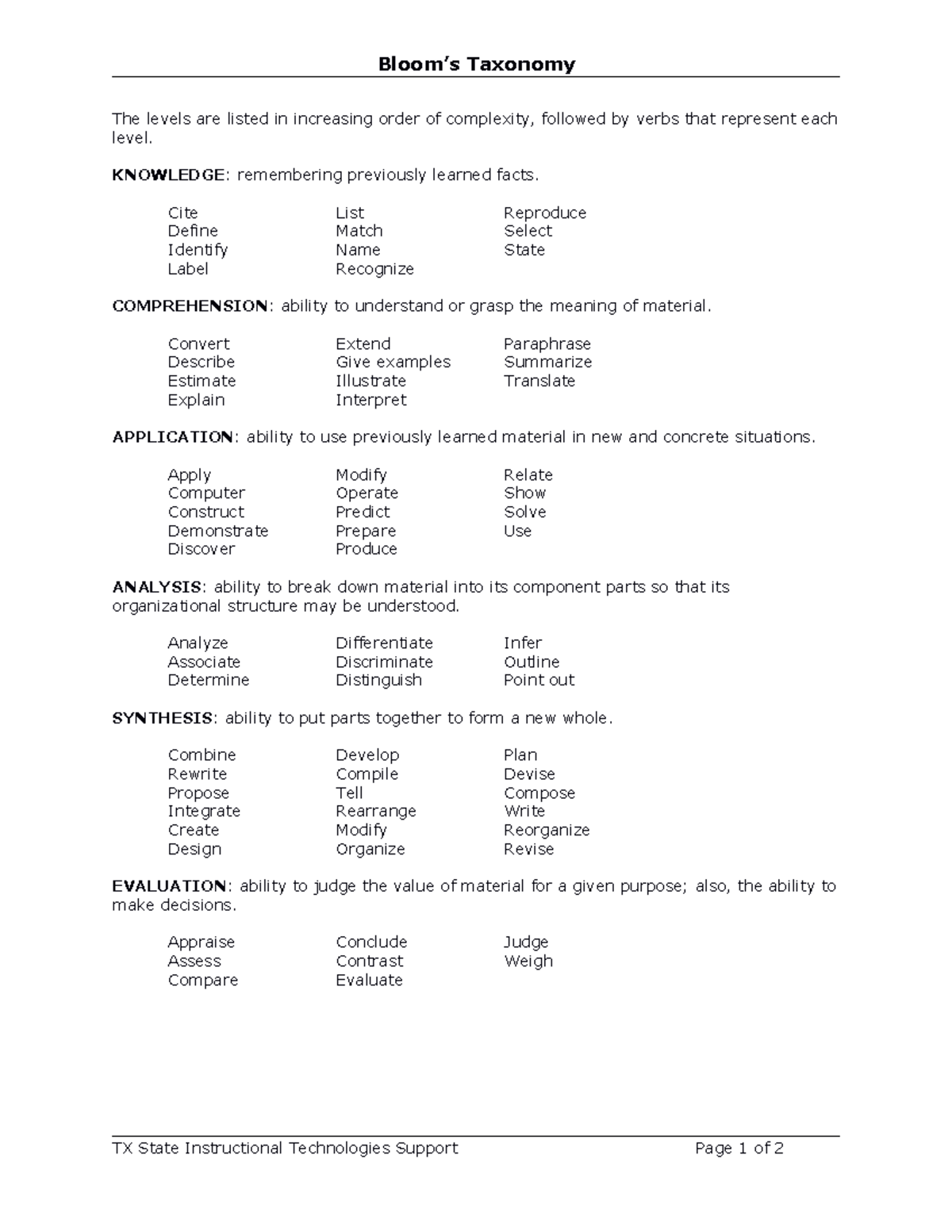 Blooms Taxonomy - Notes - Bloom’s Taxonomy The levels are listed in ...
