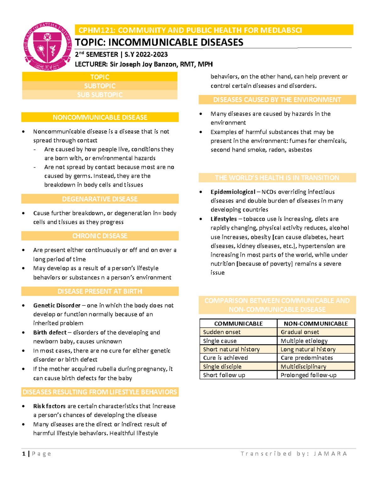 Lesson 1 - Incommunicable Diseases - TOPIC SUBTOPIC SUB SUBTOPIC ...