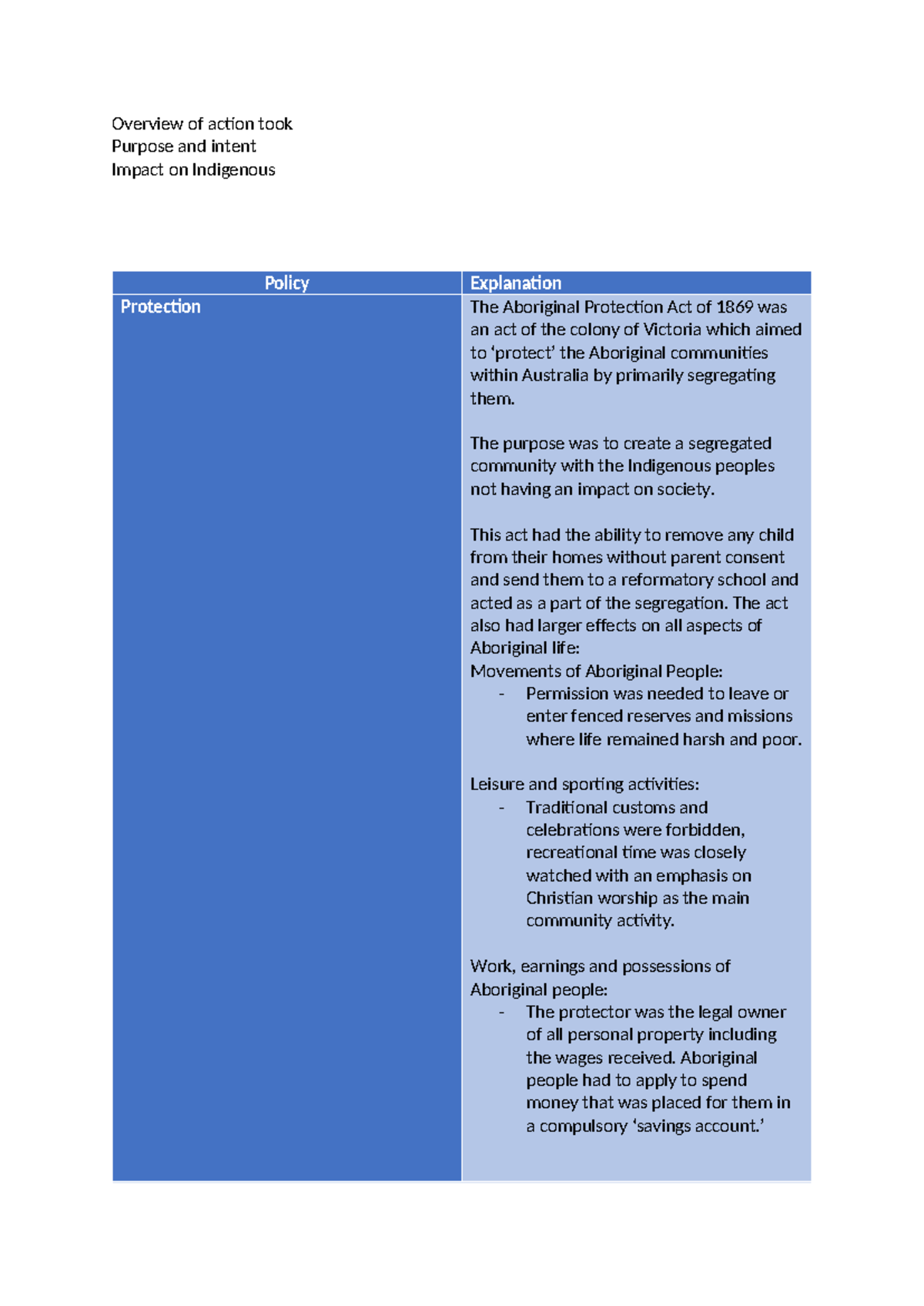 Aboriginal Policy - Overview of action took Purpose and intent Impact ...